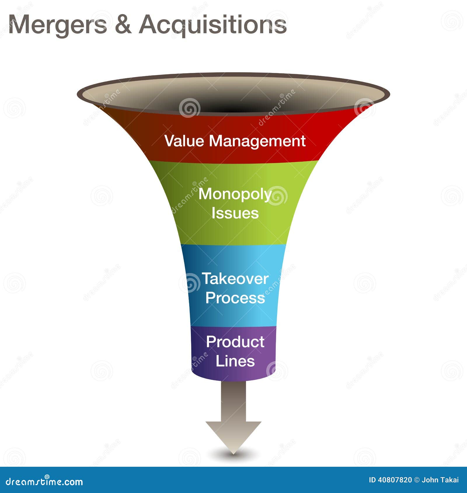 Mergers and Acquisitions 3d Chart Stock Vector - Illustration of ...