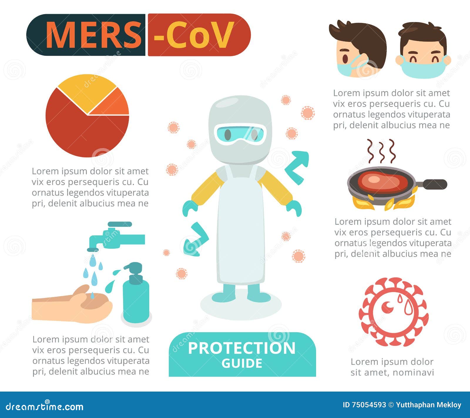 MERS-CoV Info graphics stock illustration. Illustration of graphics ...