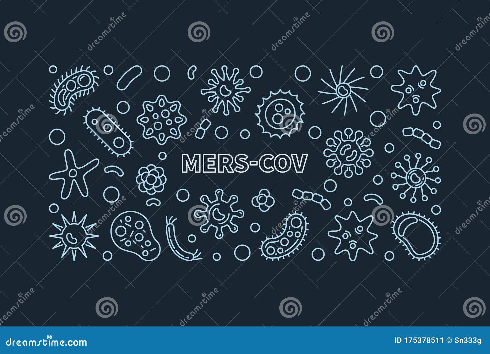 MERS-CoV Vector Concept Outline Horizontal Illustration Stock Vector ... MERS-CoV Vector Concept Outline Horizontal Illustration Stock Vector ...