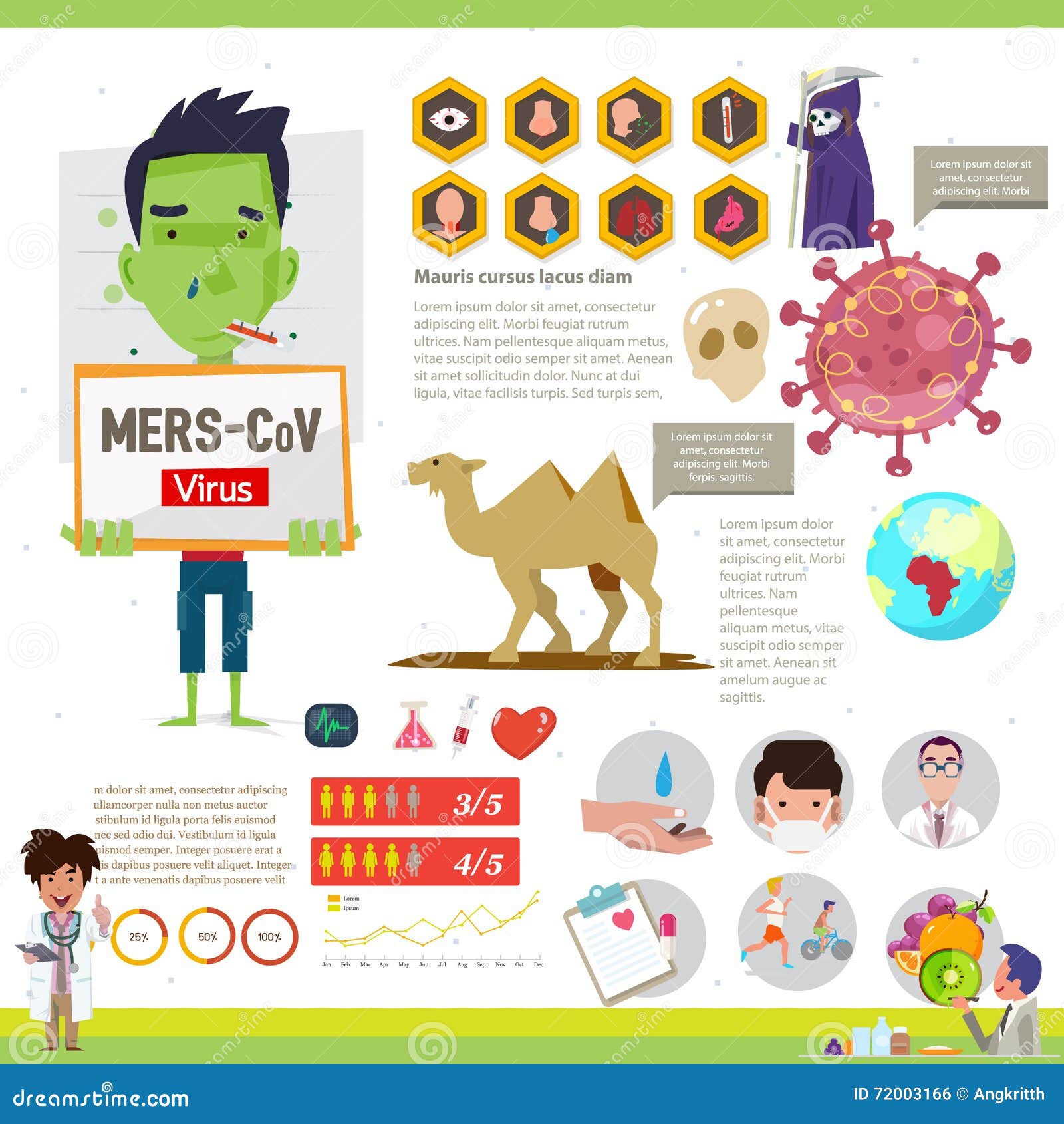 MERS-CoV Virus Infographics with Elements - Stock Illustration ...
