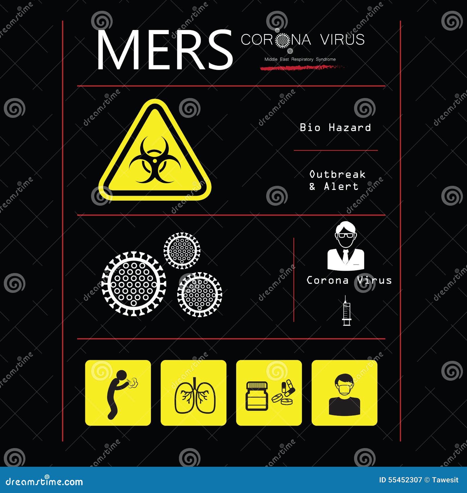 MERS infographic stock abbildung. Illustration von grippe - 55452307