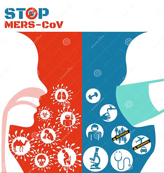 Mers Virus and Respiratory Pathogens of Human Stock Vector ...