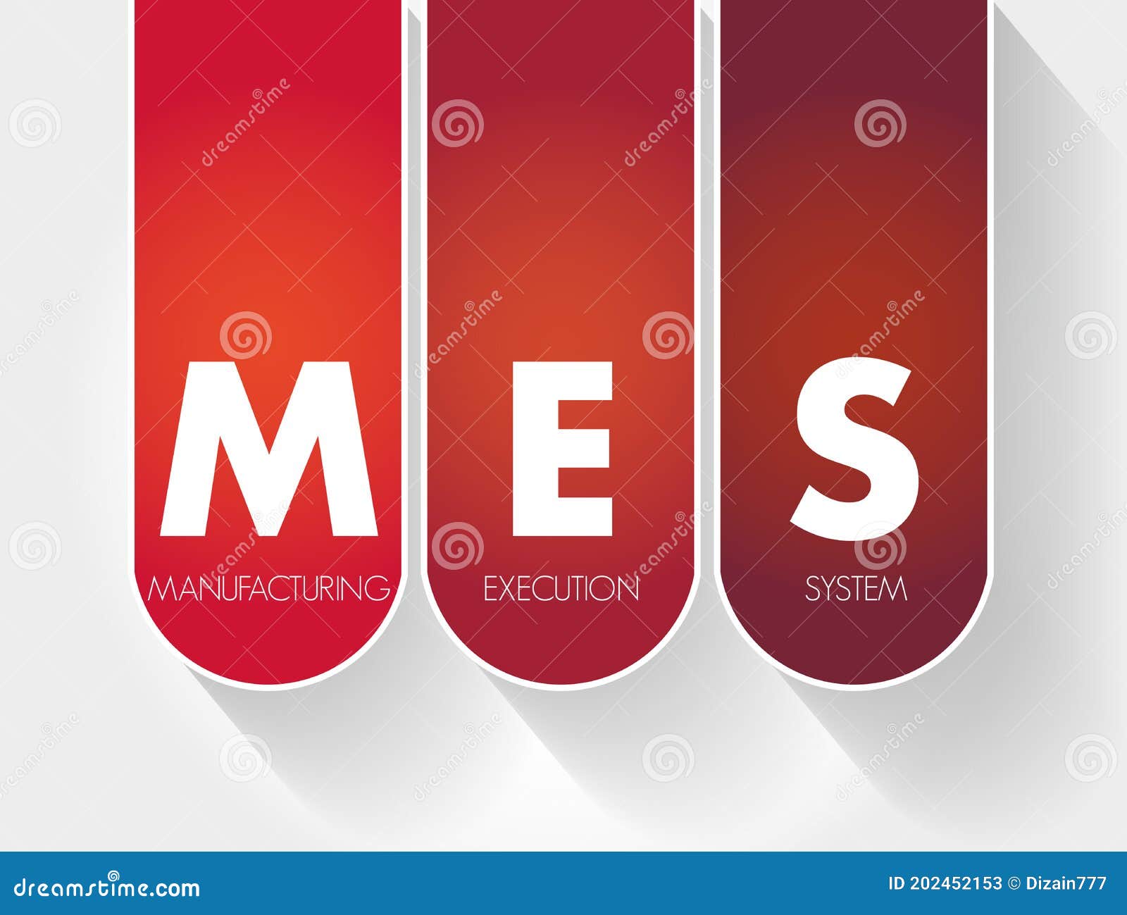 MES - Manufacturing Execution System Acronym Stock Illustration ...