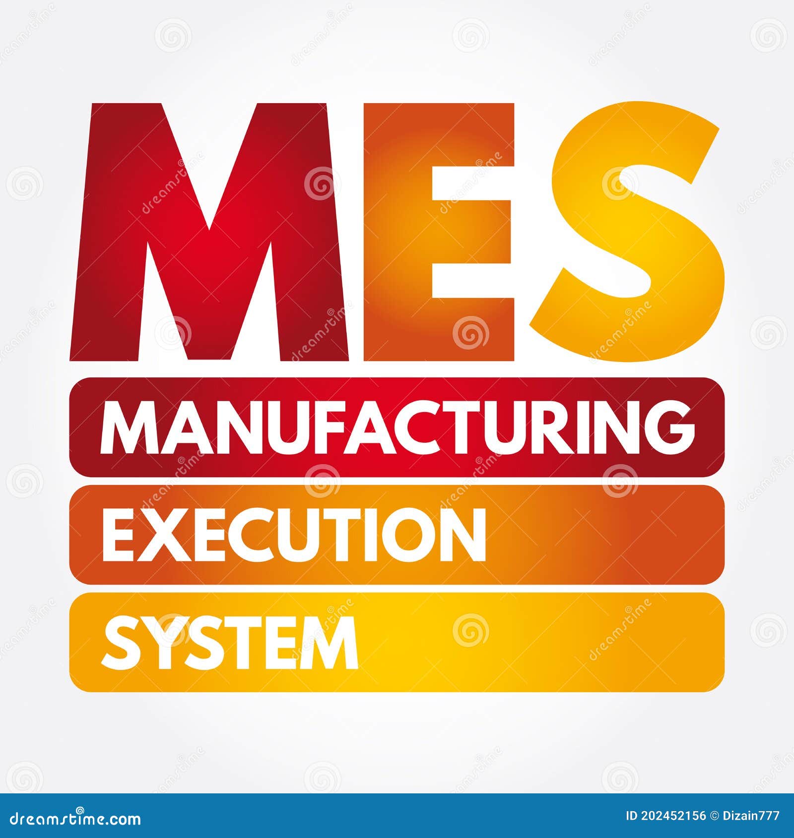 MES - Manufacturing Execution System Acronym Stock Illustration ... MES - Manufacturing Execution System Acronym Stock Illustration ...