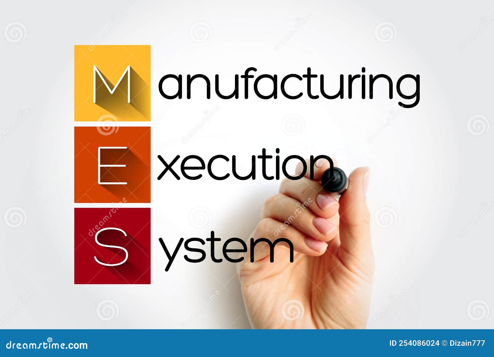 MES Manufacturing Execution System - Computerized Systems Used in ...