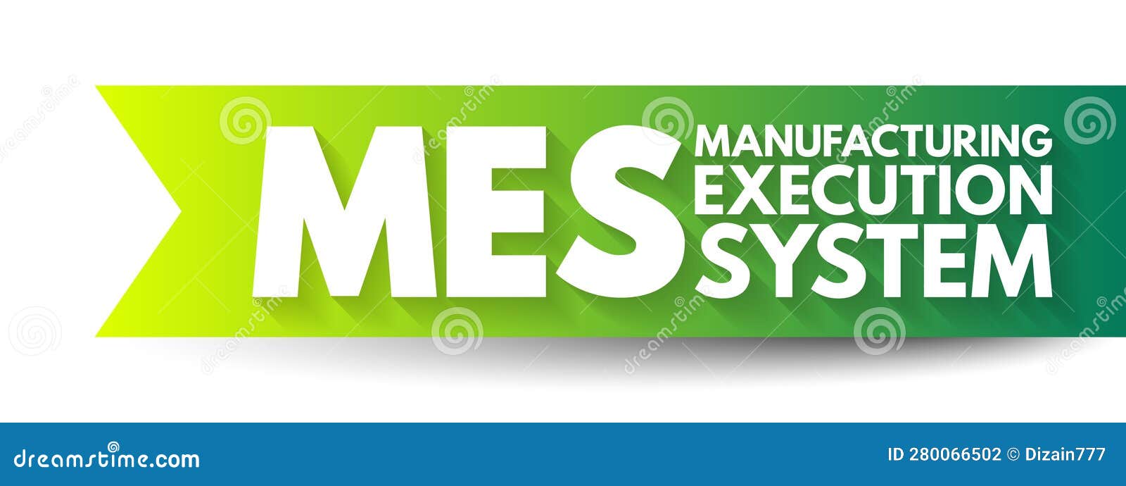 MES Manufacturing Execution System - Computerized Systems Used in ...