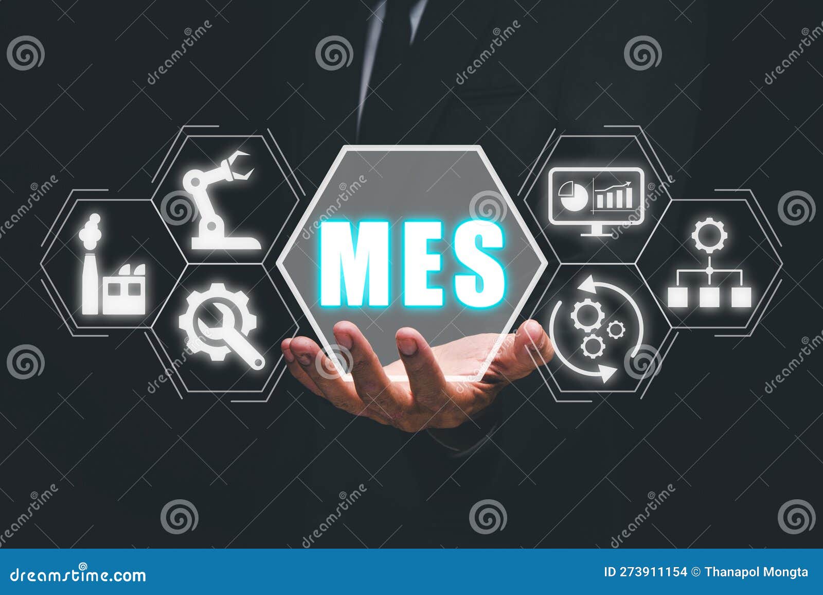 MES Manufacturing Execution System. Business Industrial Technology ...
