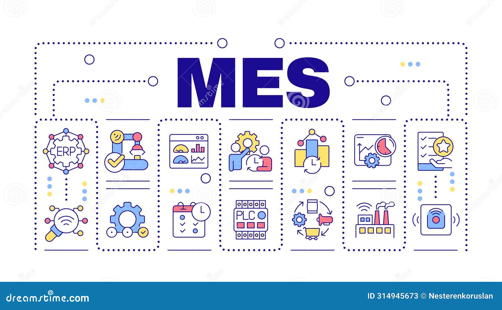 MES Word Concept Isolated on White Stock Vector - Illustration of ...
