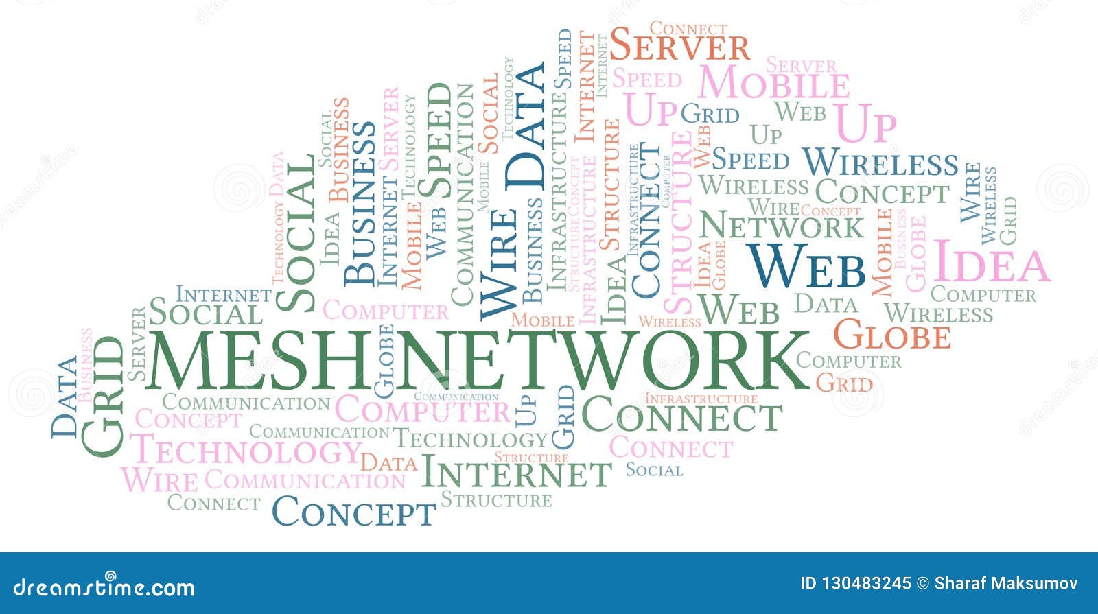 Mesh Network word cloud. stock illustration. Illustration of print ...