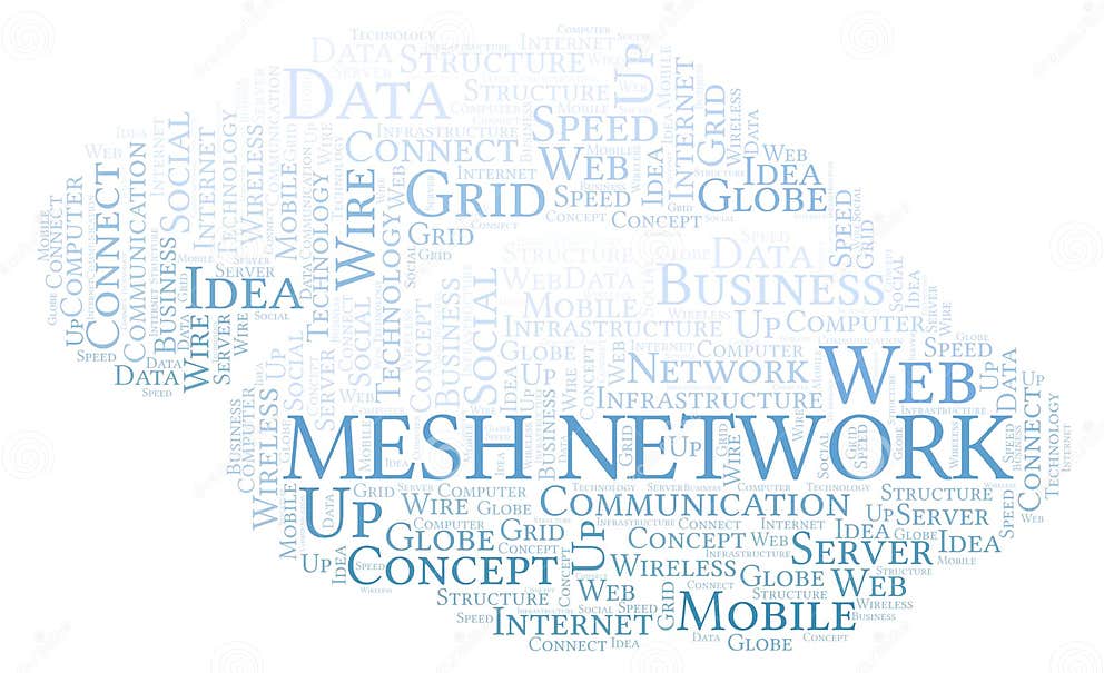 Mesh Network word cloud. stock illustration. Illustration of card ...