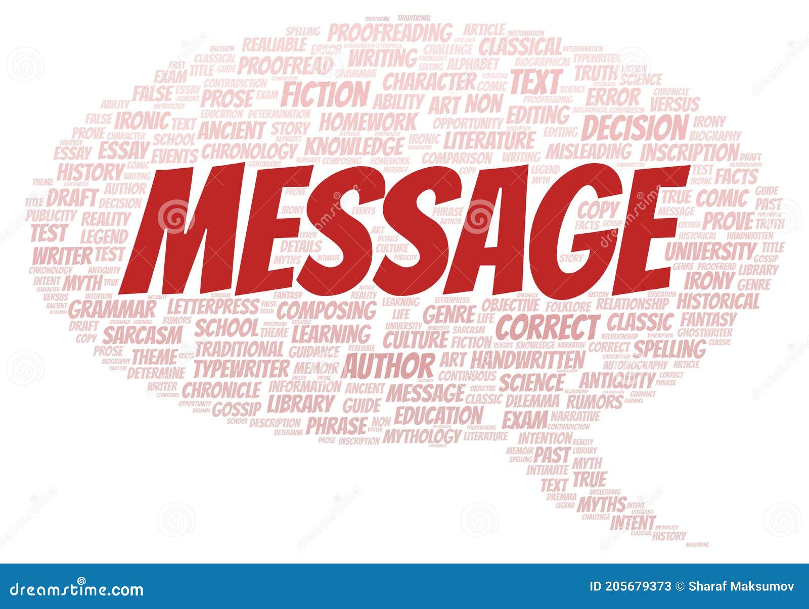 Message Typography Word Cloud Create with the Text only Stock ...