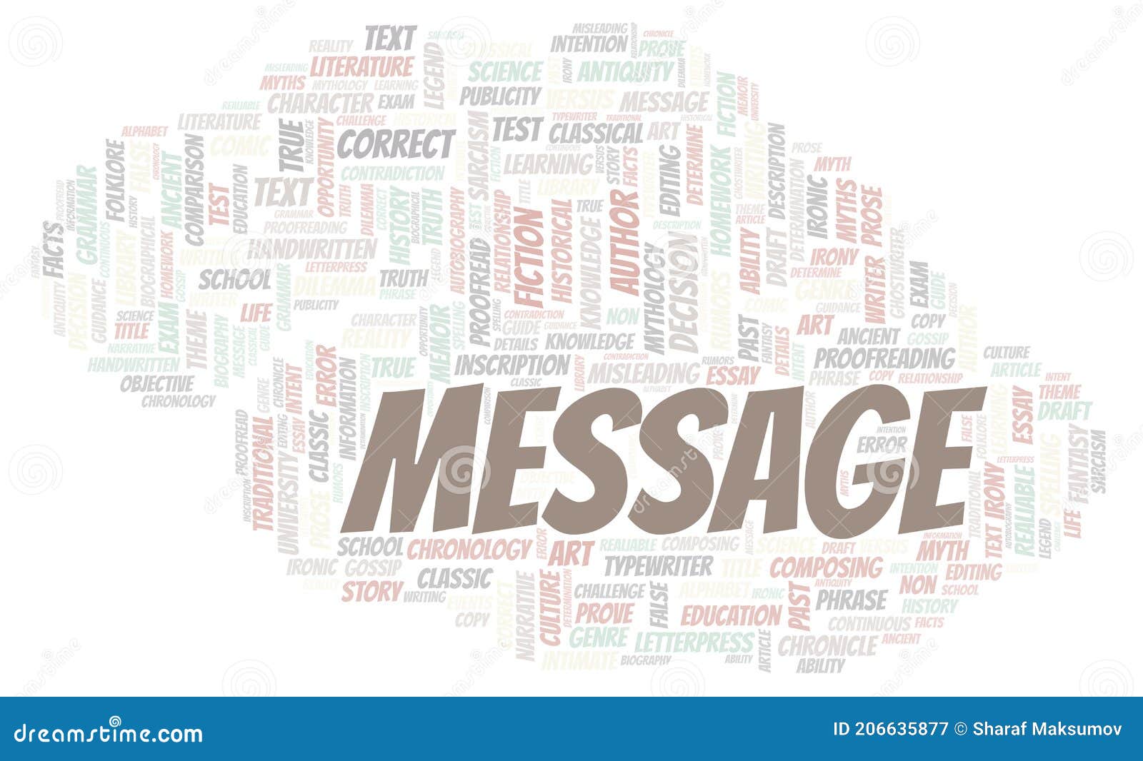 Message Typography Word Cloud Create with the Text only Stock ...