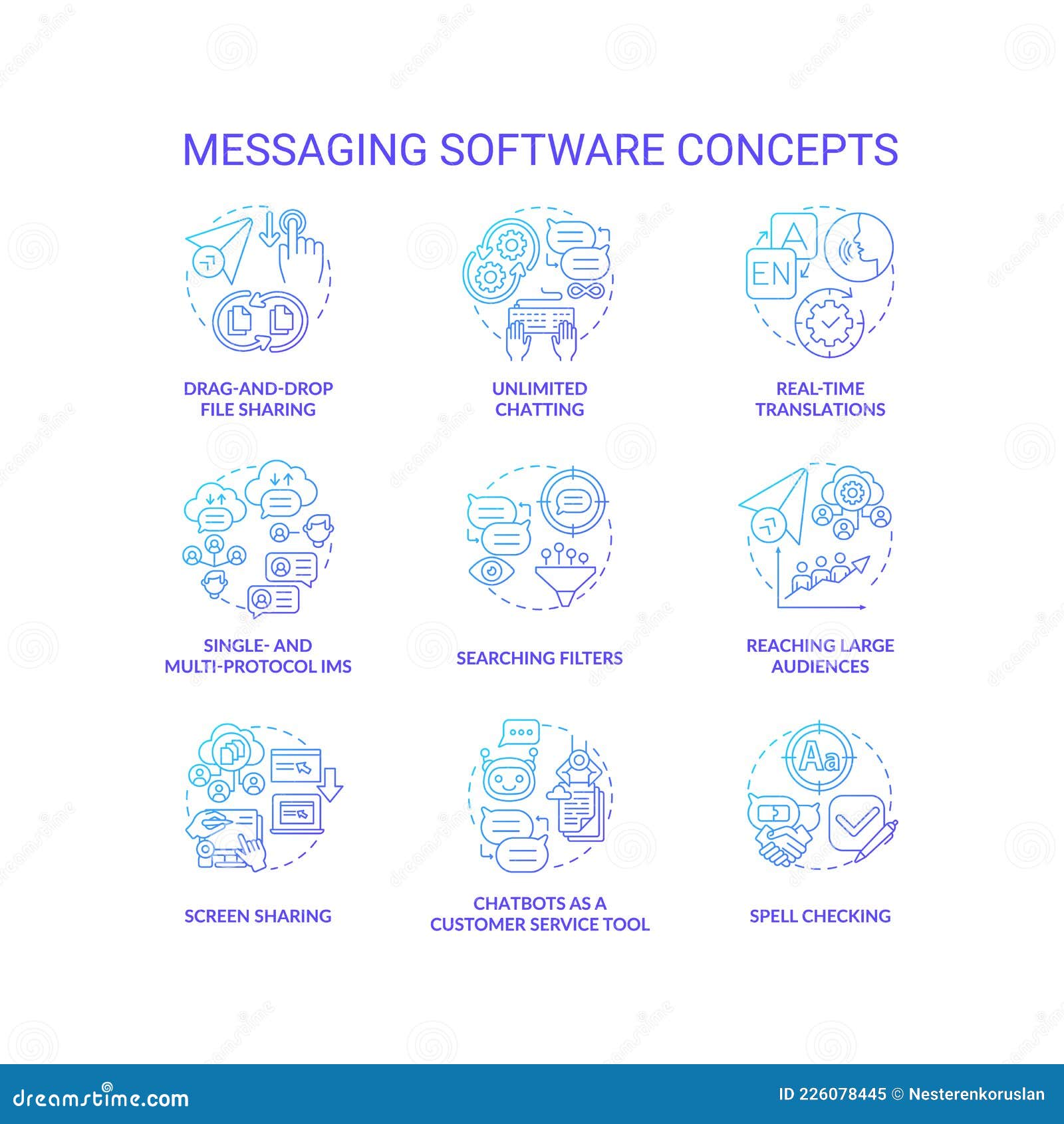 Messaging Software Blue Gradient Concept Icons Set Stock Vector ...