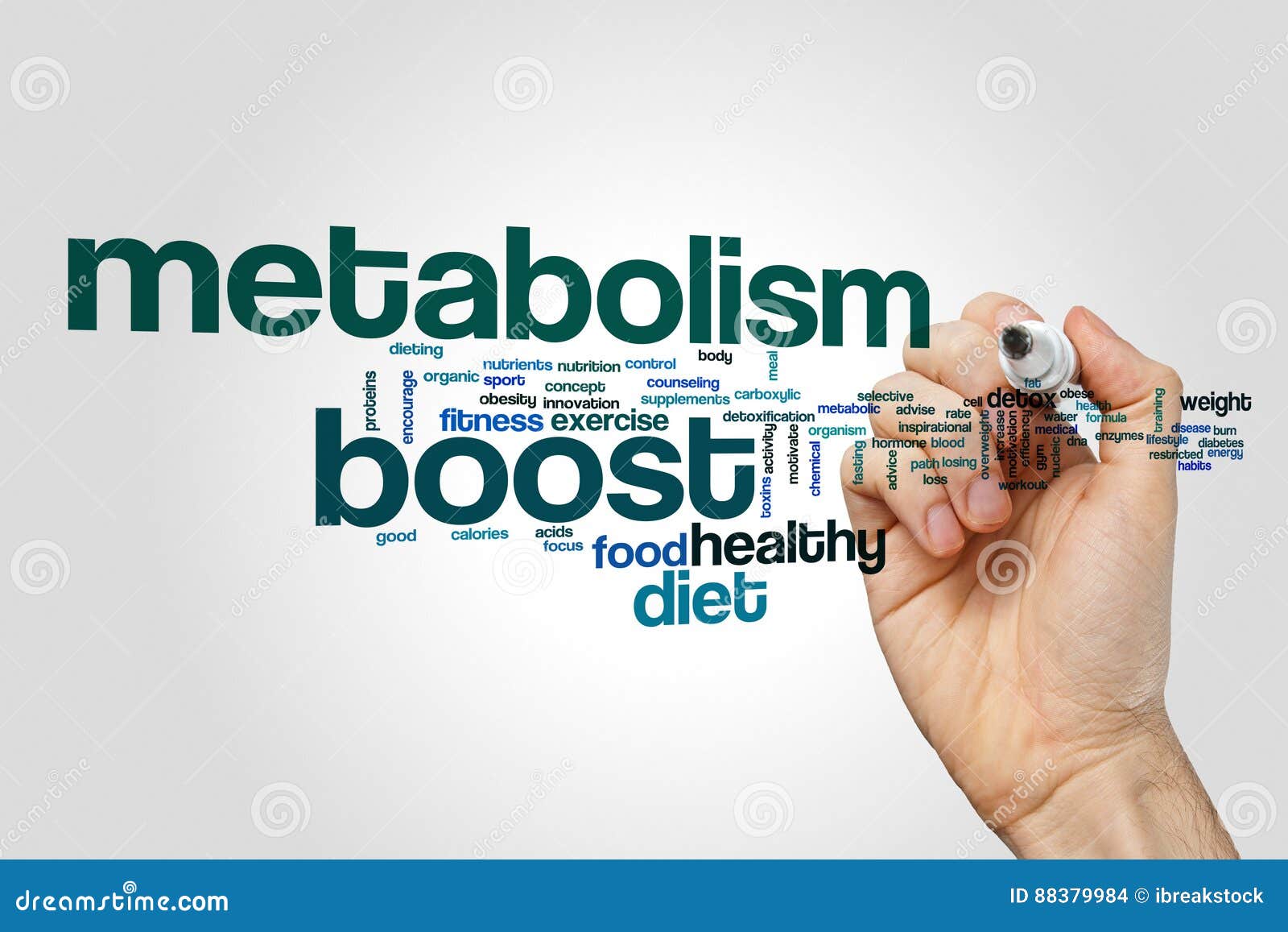 Metabolism Boost Word Cloud Concept Stock Photo - Image of lifestyle ...