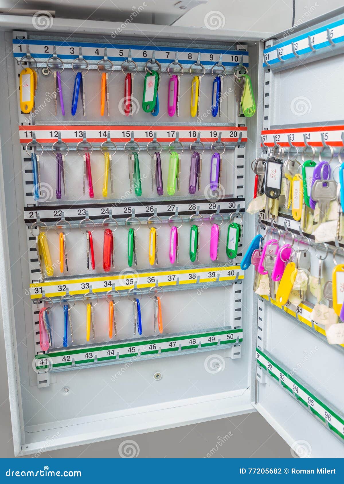 Metal box with keys stock photo. Image of accessory, tags - 77205682