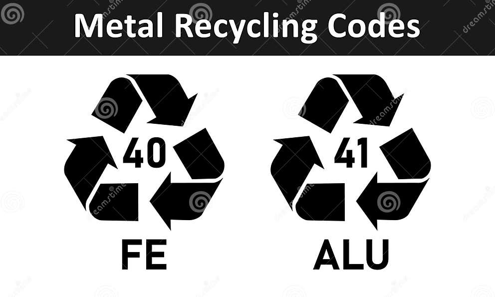Metal Recycle Code Icon Set- Mobius Strip Stock Vector - Illustration ...