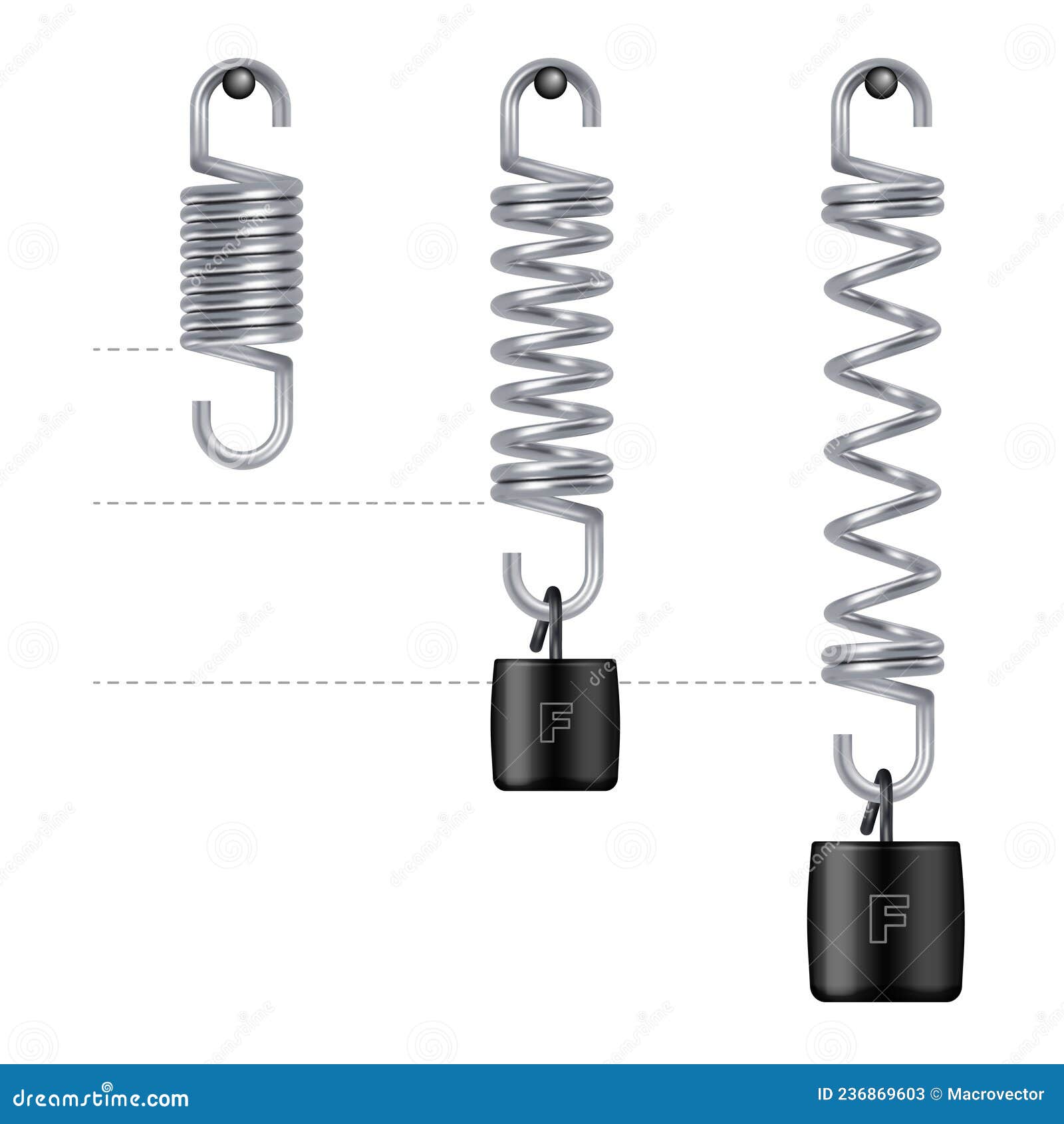 Metal Spring Set stock vector. Illustration of decorative - 236869603