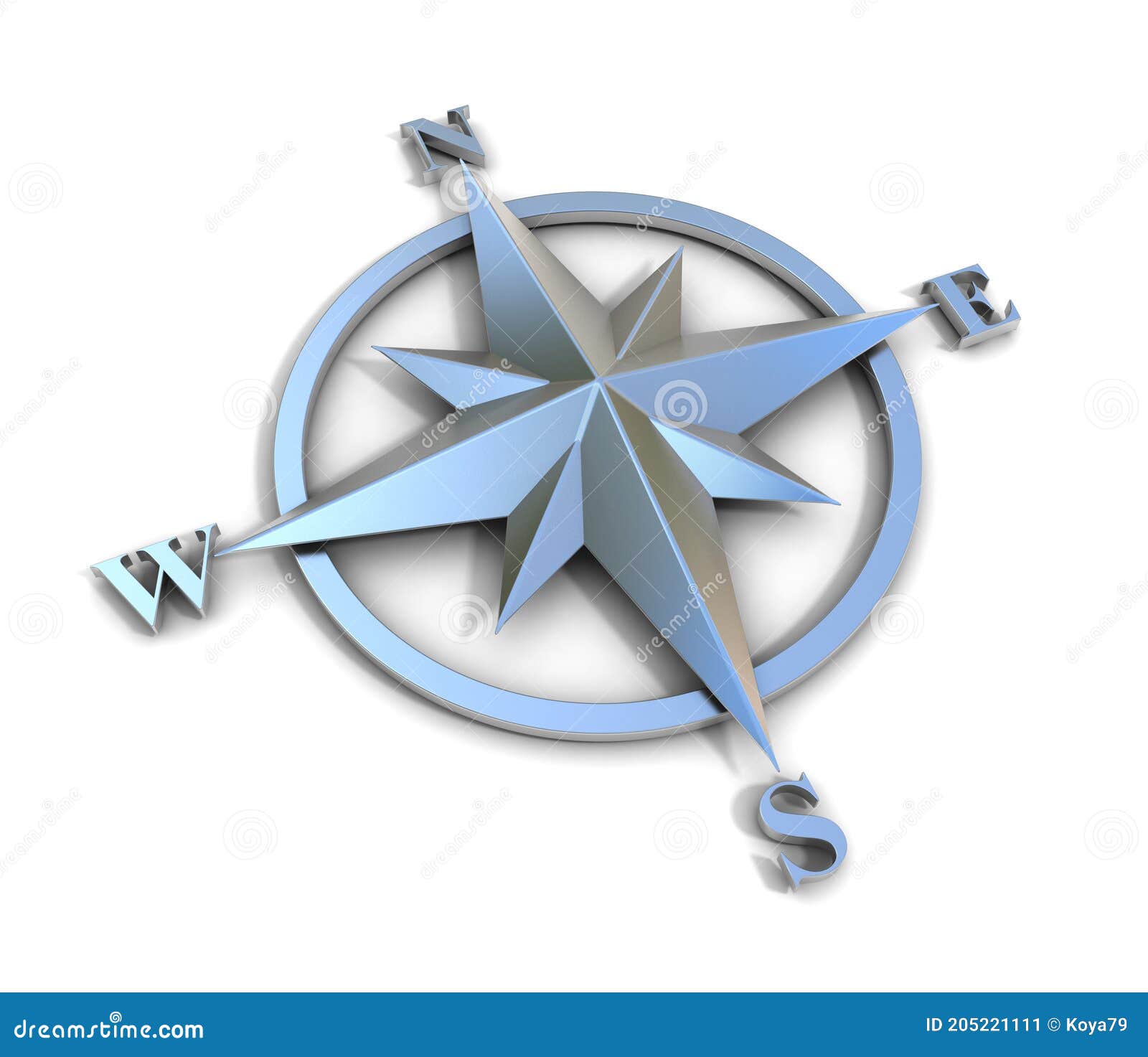 Compass Rose Of Winds With Directional Dials Cartoon Vector ... Compass Rose Of Winds With Directional Dials Cartoon Vector ...