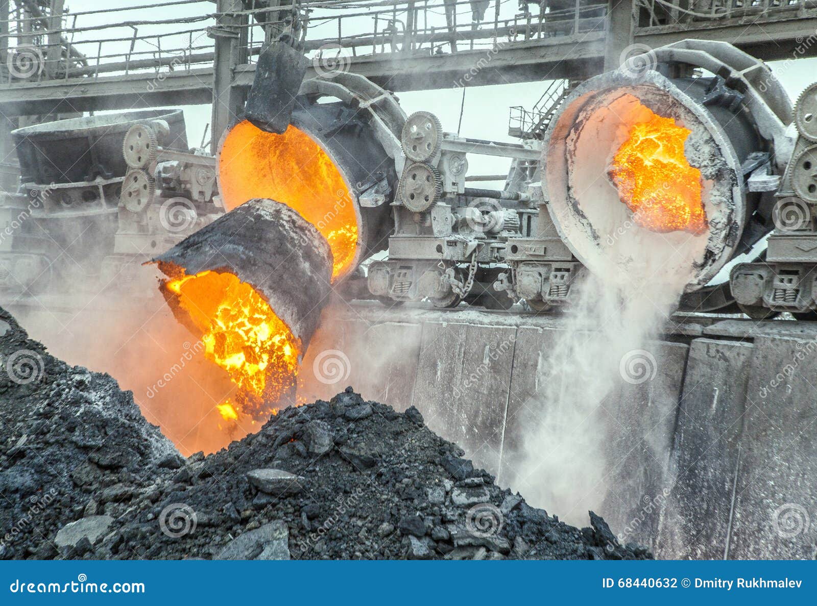 Metallurgic Dumping Waste into Slurry Pits Stock Photo - Image of mill ...