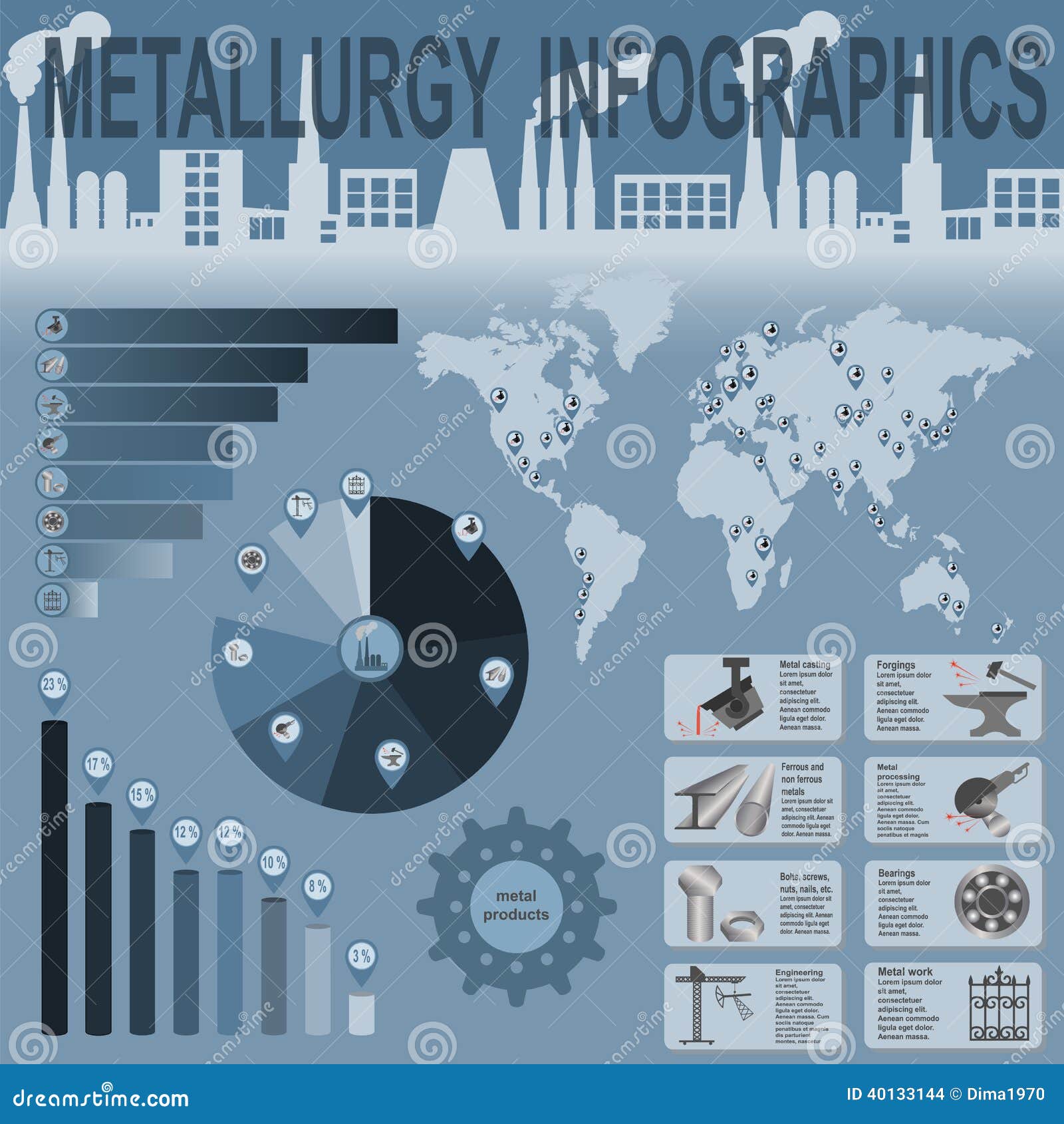 Metallurgical Industry Info Graphics Stock Vector - Illustration of ...