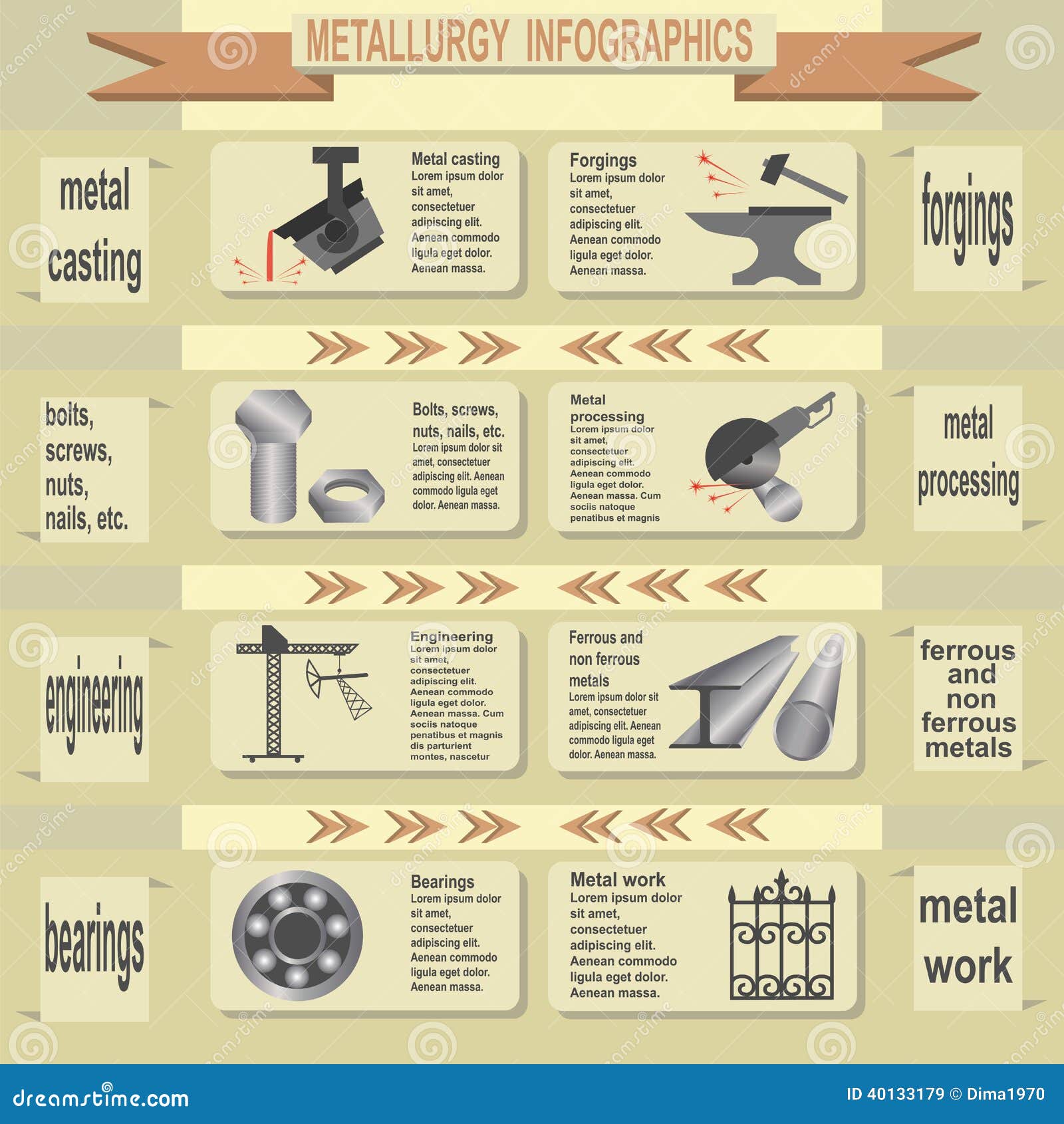 Metallurgical Industry Info Graphics Stock Vector - Illustration of ...