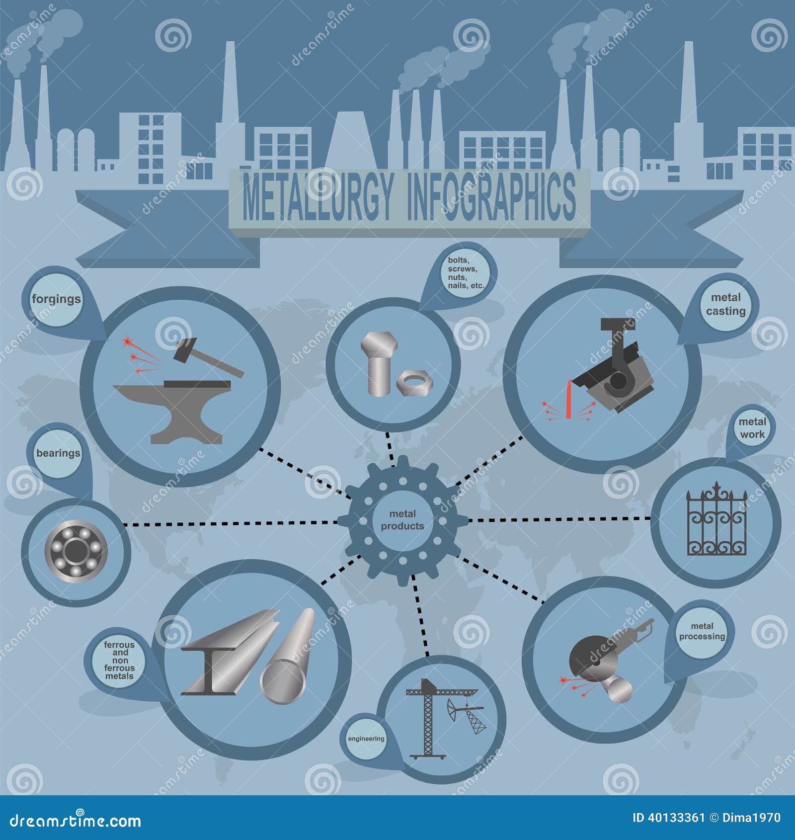 Metallurgical Industry Info Graphics Stock Vector - Illustration of ...