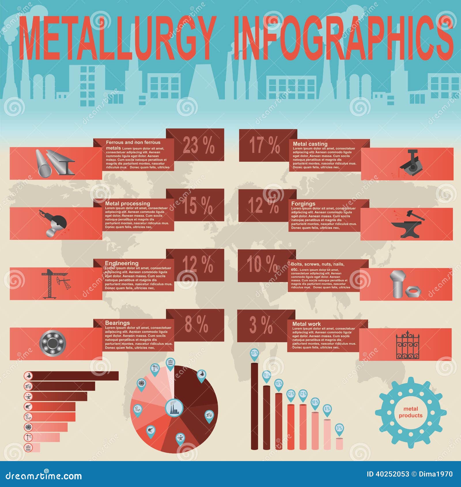 Metallurgical Industry Info Graphics Stock Vector - Illustration of ...