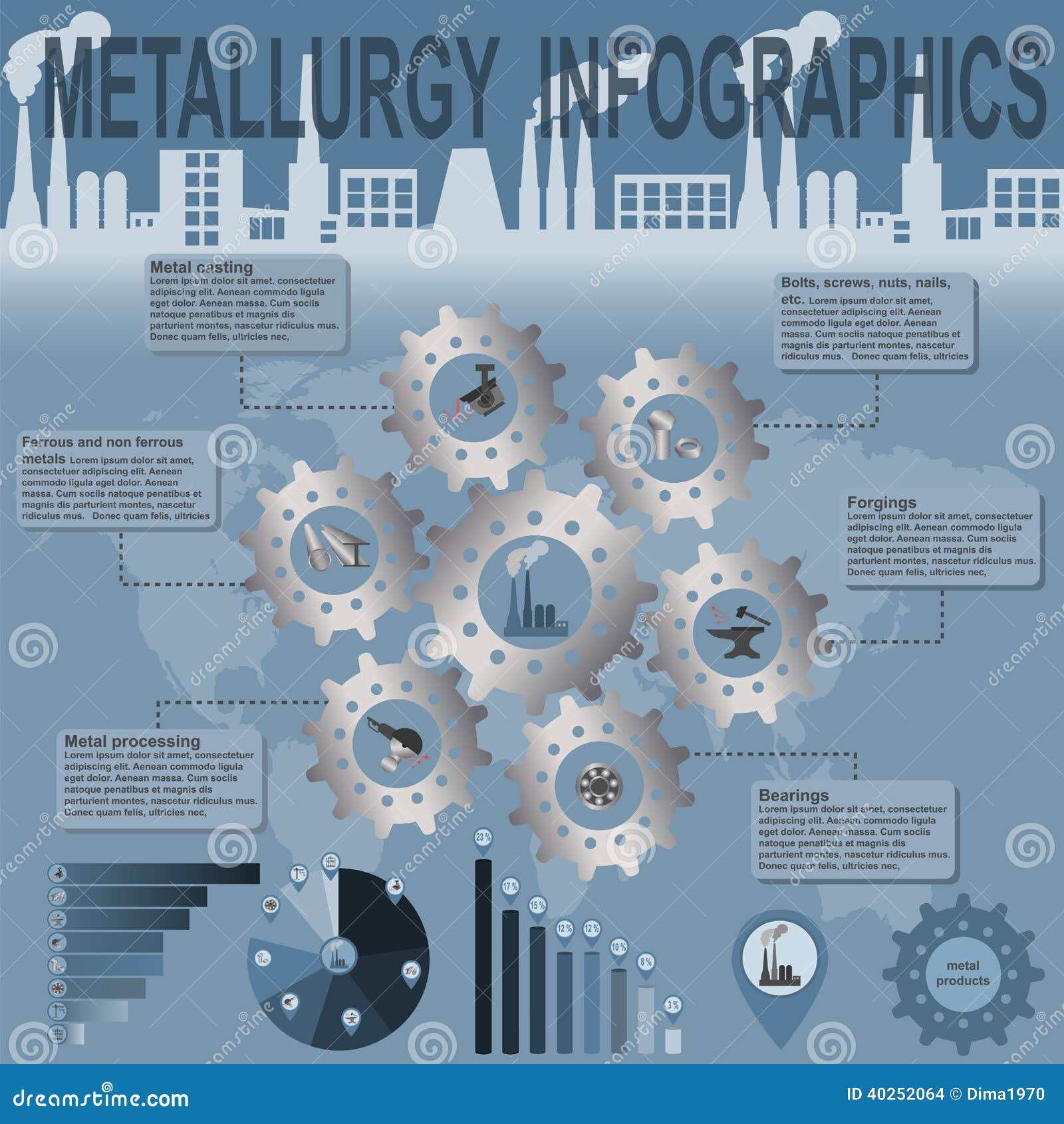 Metallurgical Industry Info Graphics Stock Vector - Illustration of ...