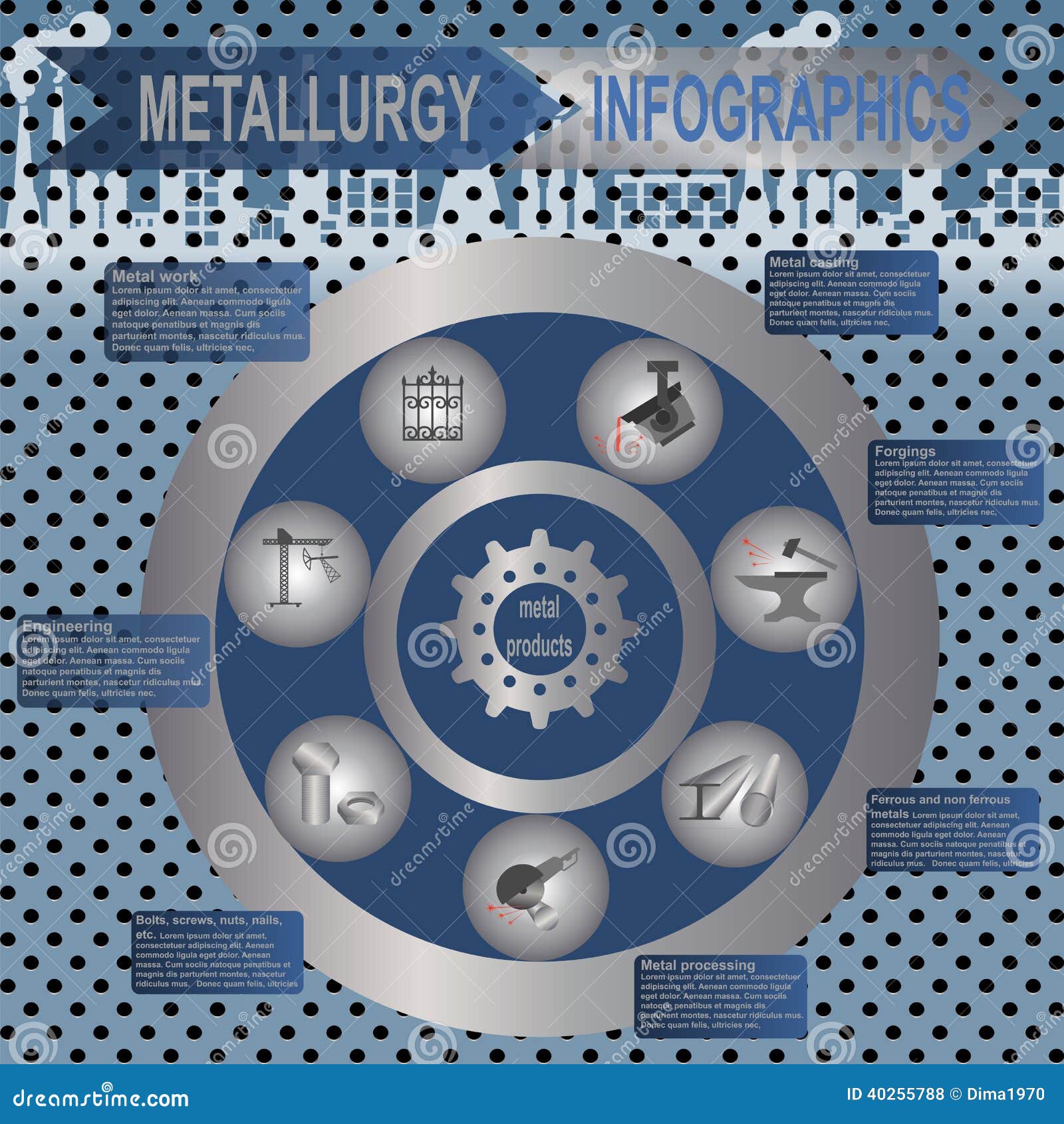 Metallurgical Industry Info Graphics Stock Illustration - Illustration ...