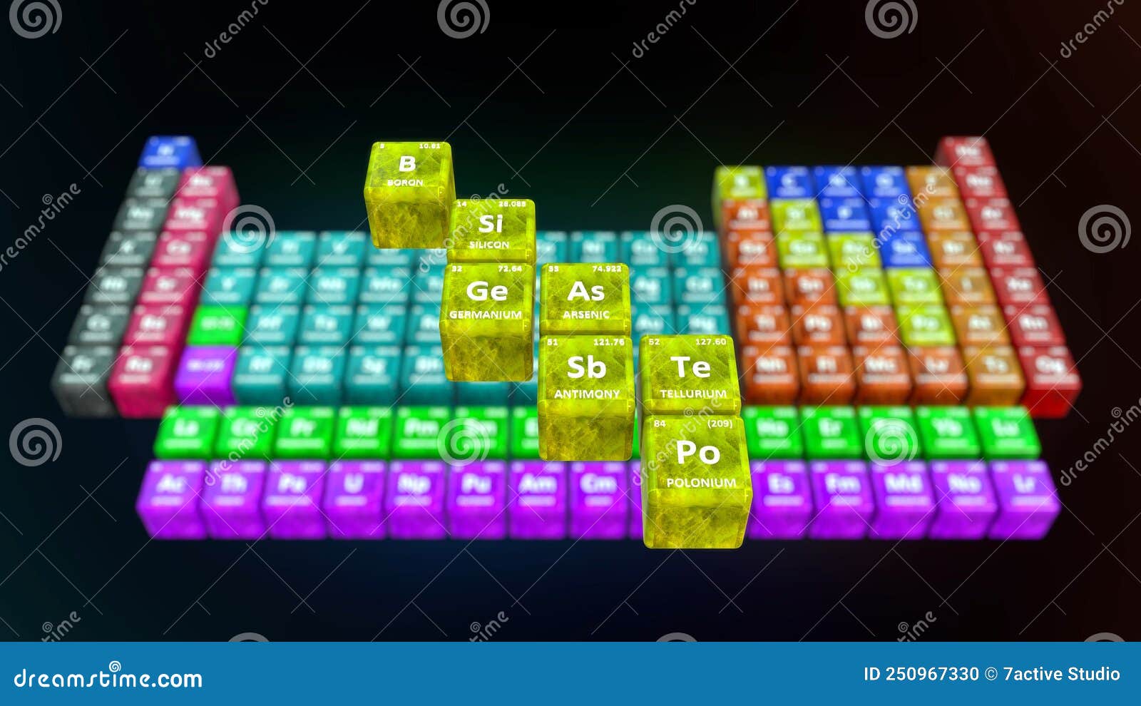 Metals, Non-metals and Semi Metals of Periodic Table Stock Illustration ...