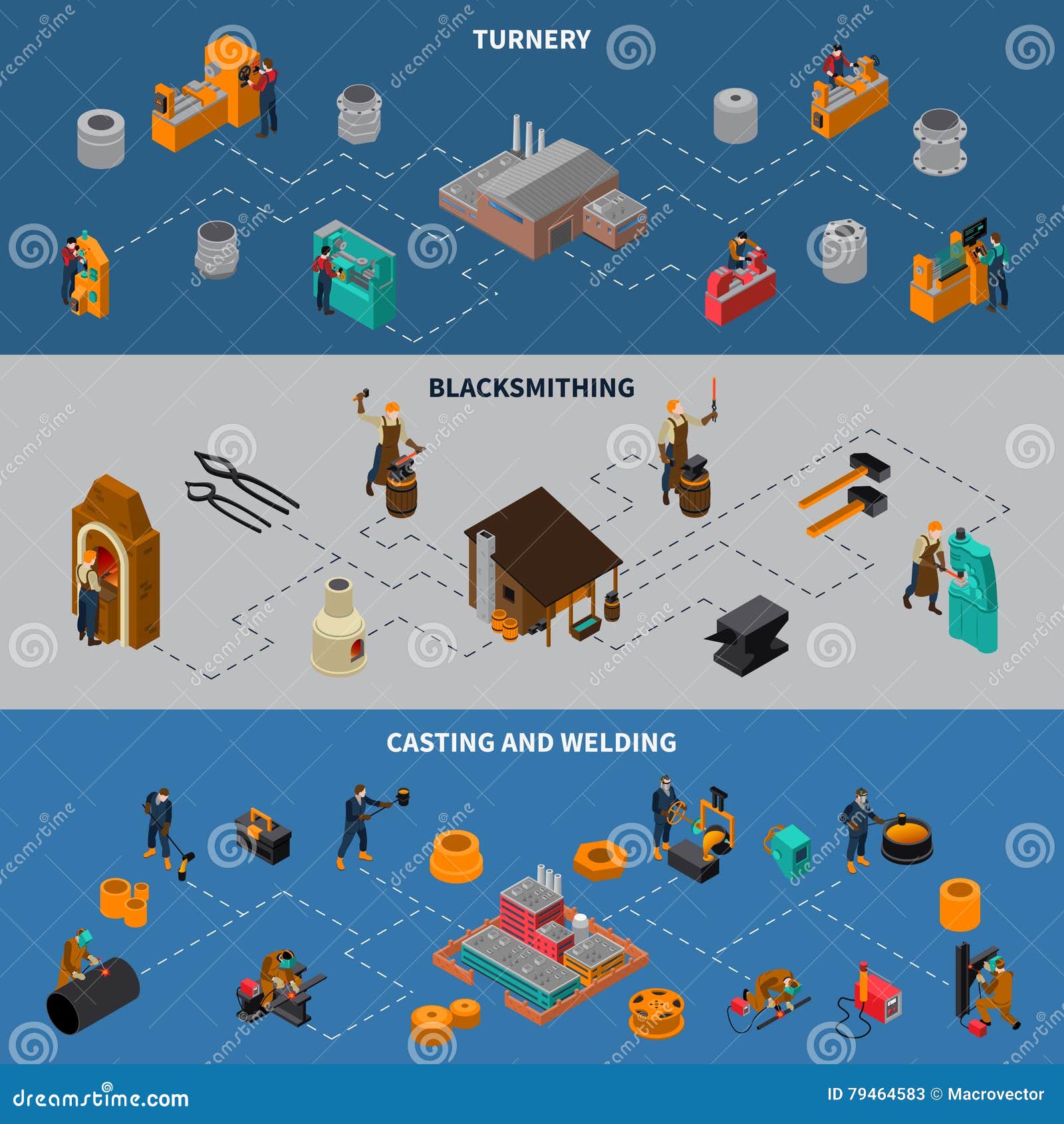 Metalworking Process Isometric Infographic Banners Set Cartoon Vector ...