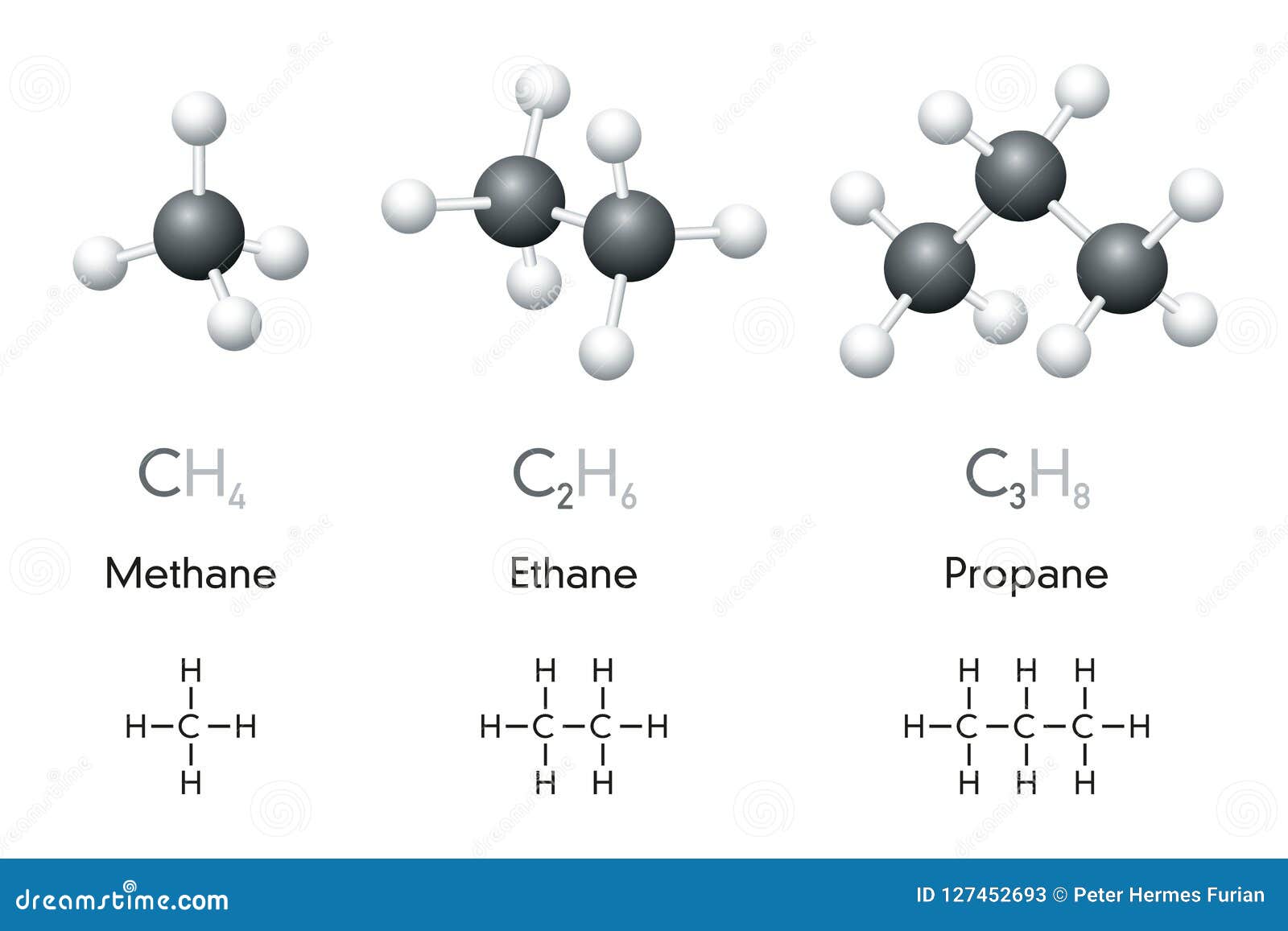 Metano, Etano, Formule Chimiche Del Propano E Modelli Della Molecola ...