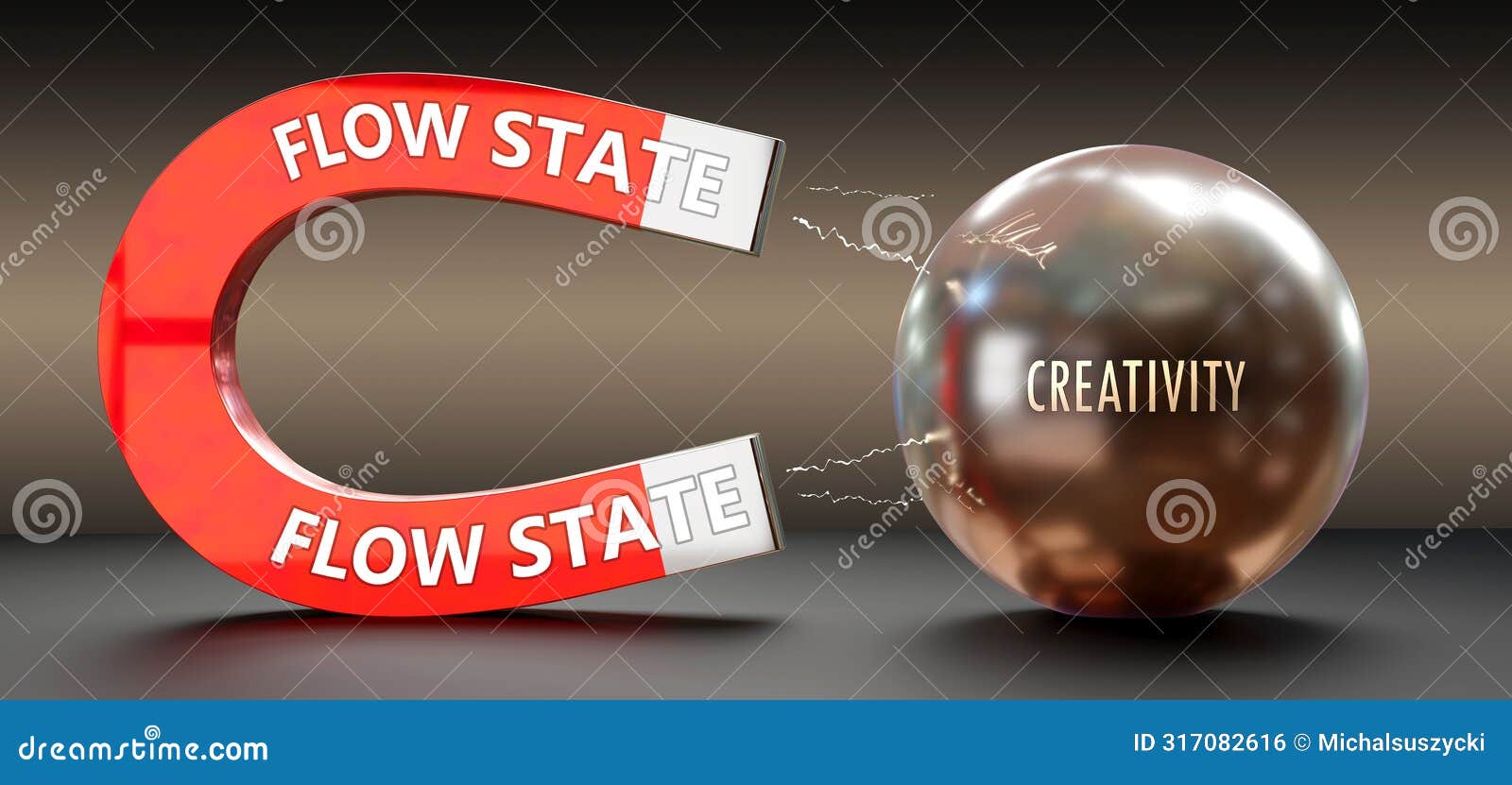 Flow State that Attracts Creativity. Power of Flow State Stock Photo ... Flow State that Attracts Creativity. Power of Flow State Stock Photo ...