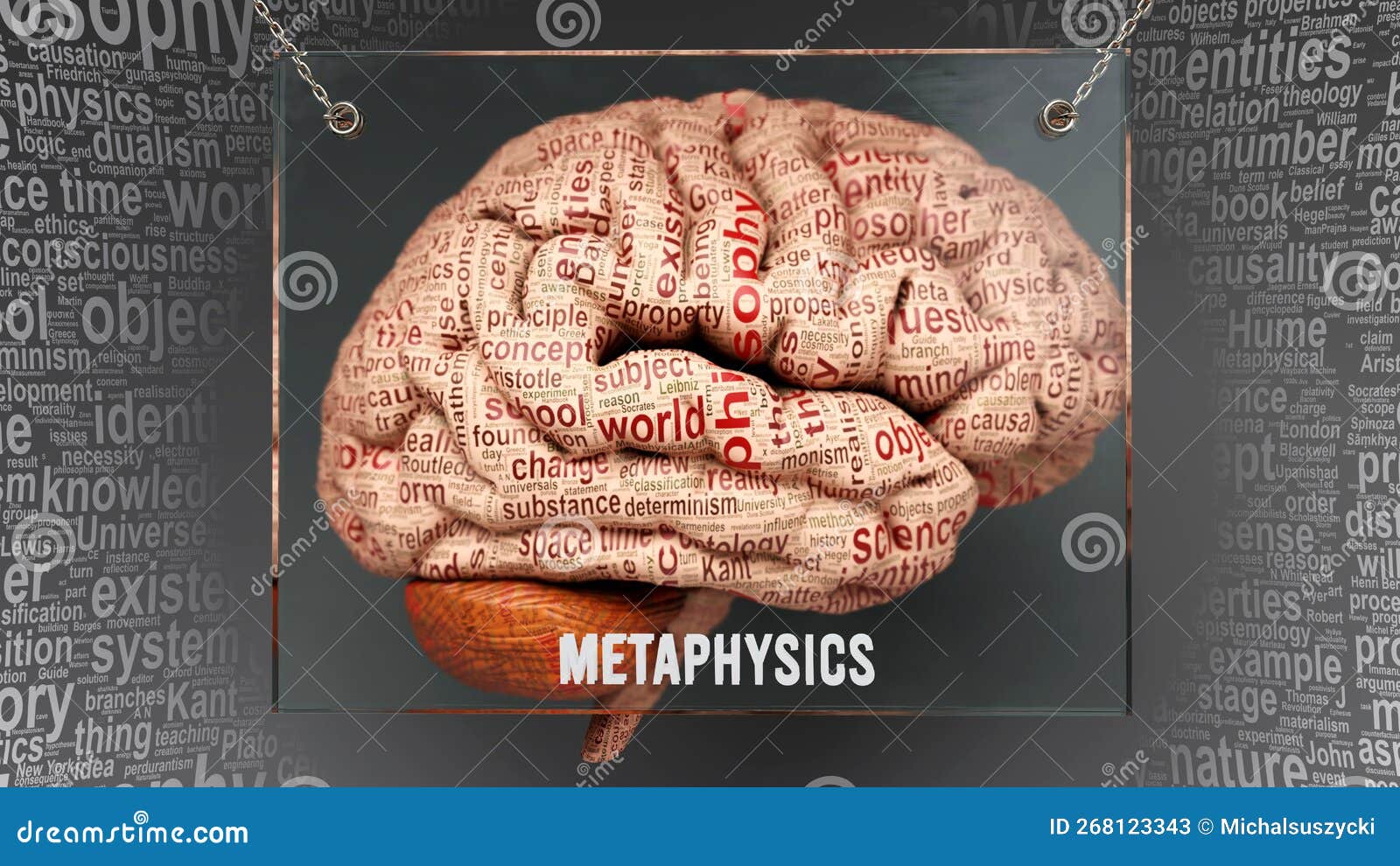 Metaphysics In Human Brain Royalty-Free Stock Photography ...