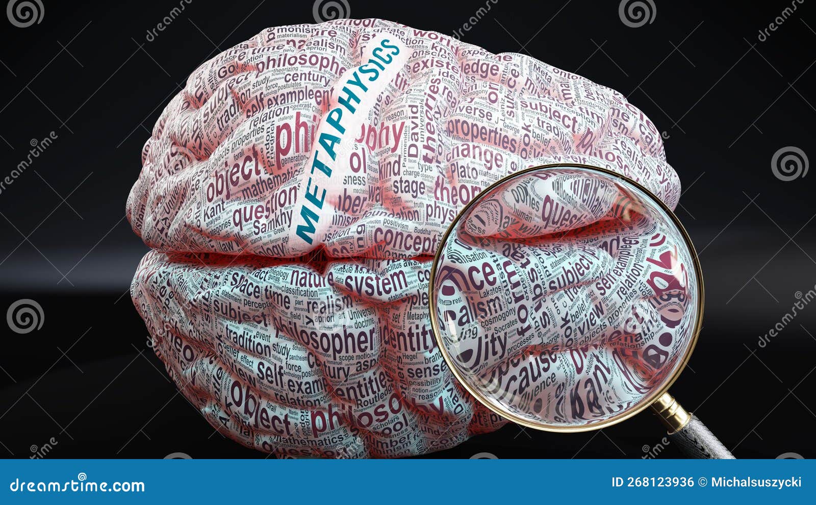 Metaphysics Inside a Human Mind Stock Illustration - Illustration of ...
