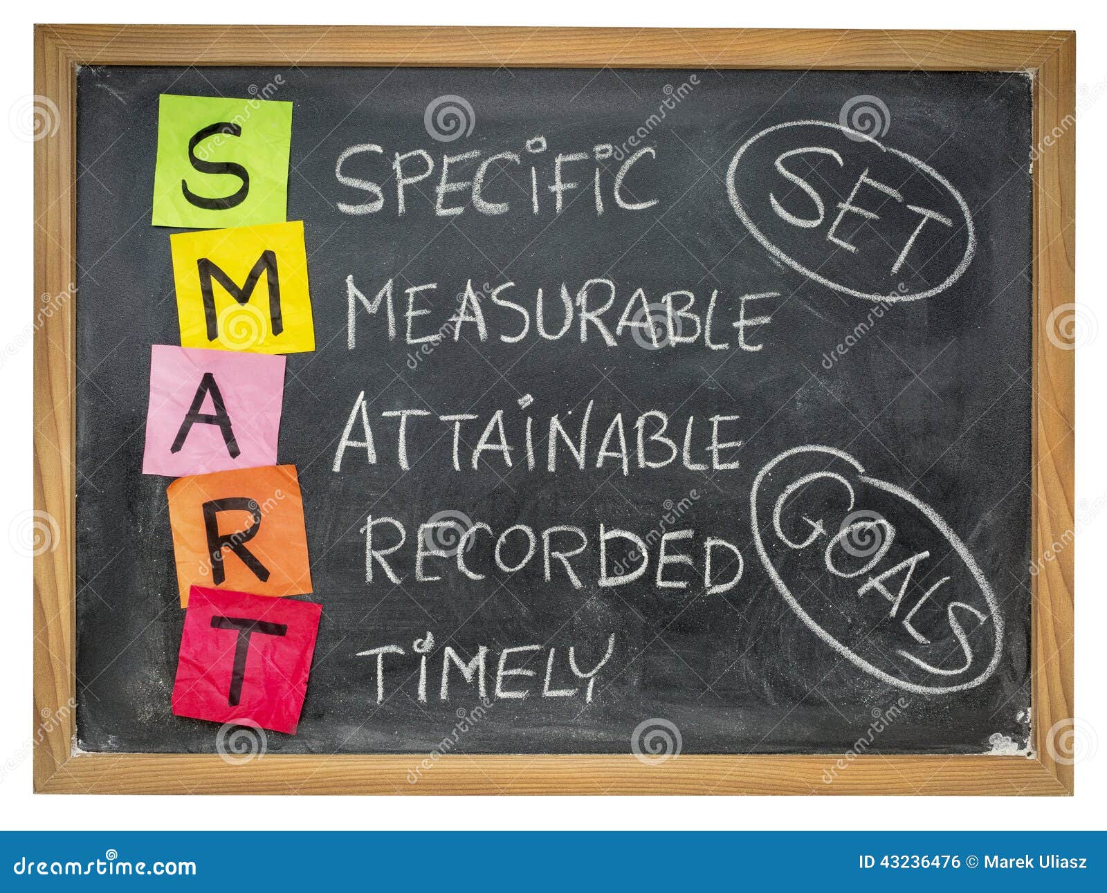 Metas Elegantes Determinadas En La Pizarra Foto de archivo - Imagen de ...