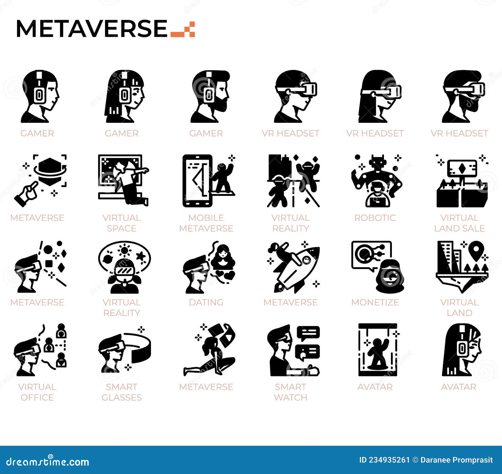Metaverse icon set stock vector. Illustration of character - 234935261