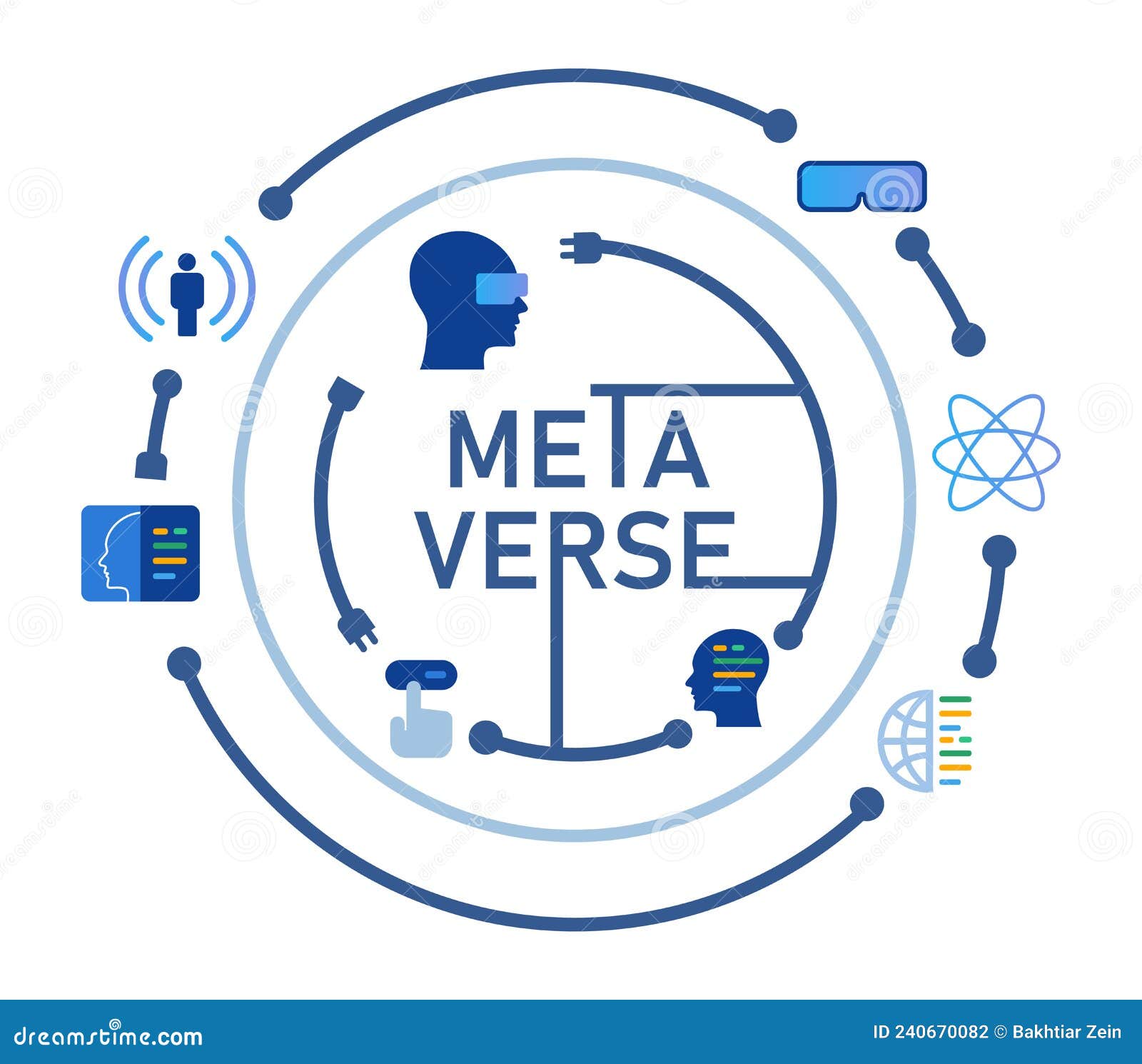 Metaverse Meta Verse Icon Collection Elements Ofinterconnected Virtual ...