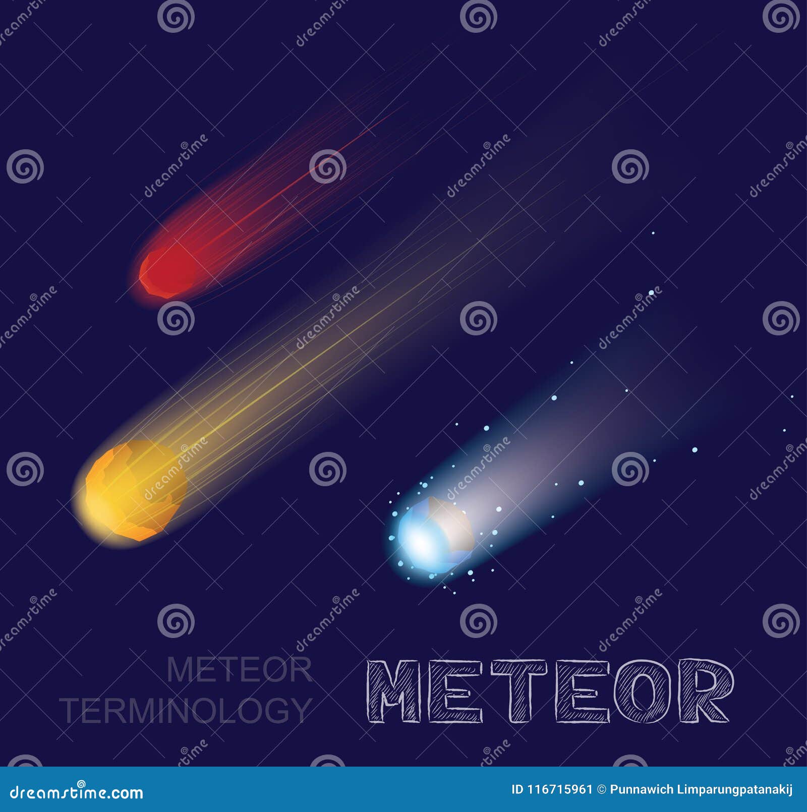 Meteor Terminology Colors Vector Illustration Stock Vector ...