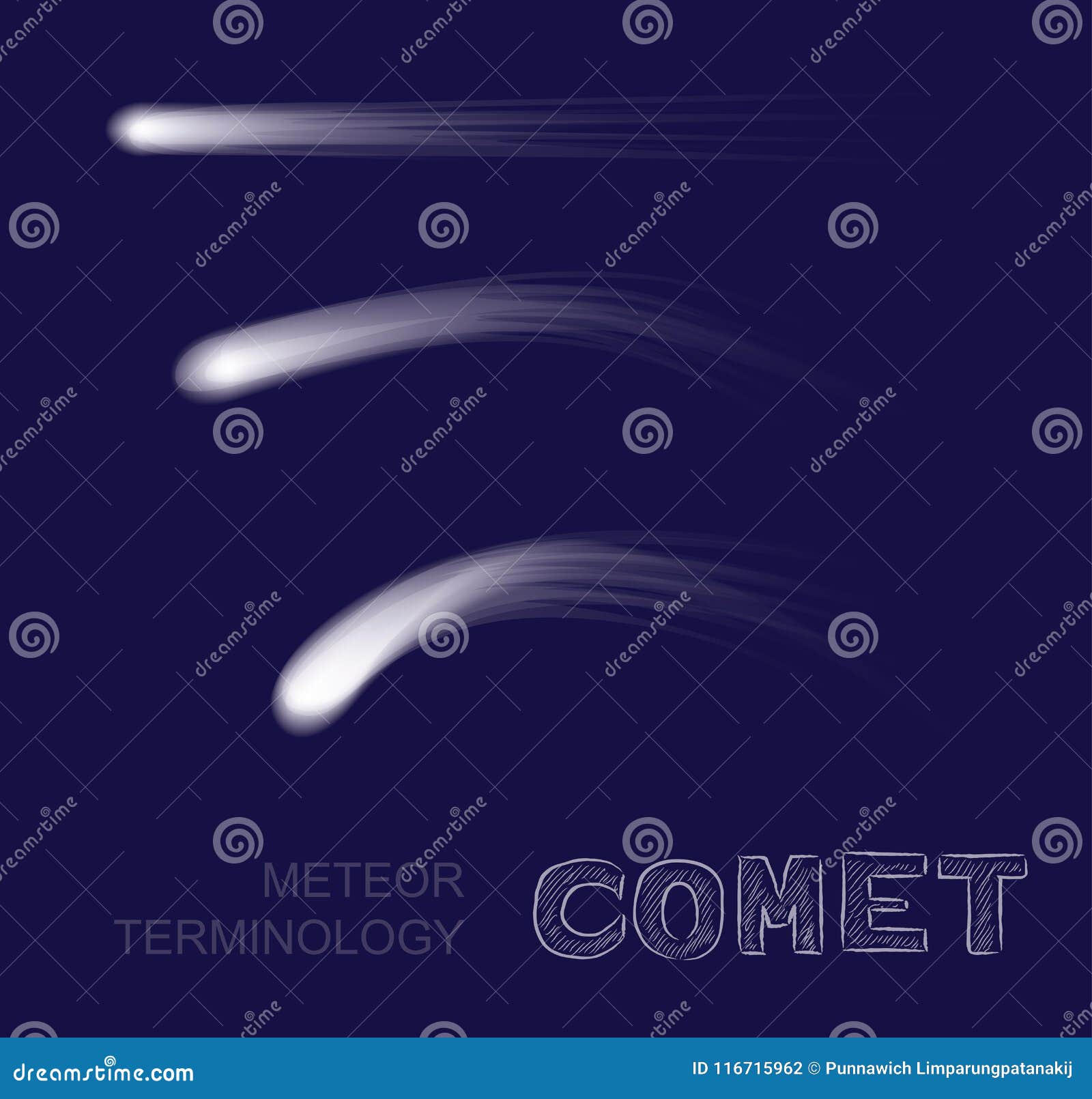 Meteor Terminology Comet Vector Illustration Stock Vector ...