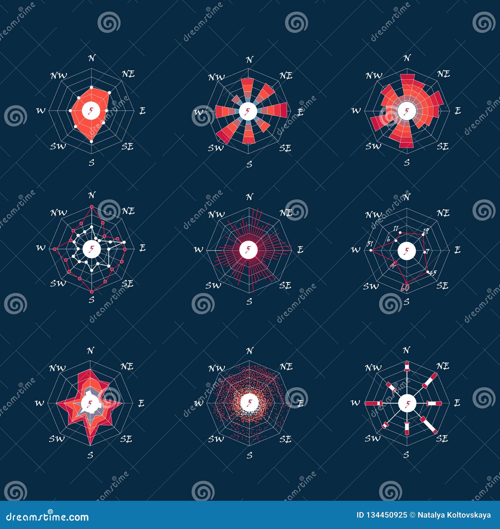 Meteorological Graphic Wind Rose Chart Set Stock Vector - Illustration ... Meteorological Graphic Wind Rose Chart Set Stock Vector - Illustration ...
