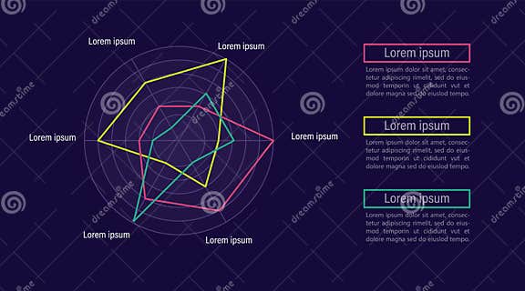 Meteorological Study Infographic Radar Chart Design Template for Dark ...