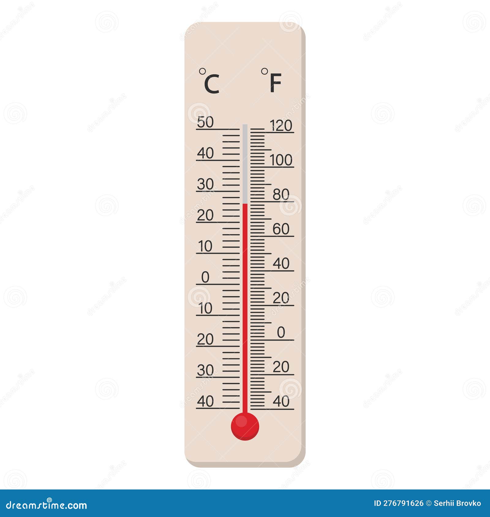 Meteorological Thermometer Fahrenheit And Celsius For Measuring Air ... Meteorological Thermometer Fahrenheit And Celsius For Measuring Air ...