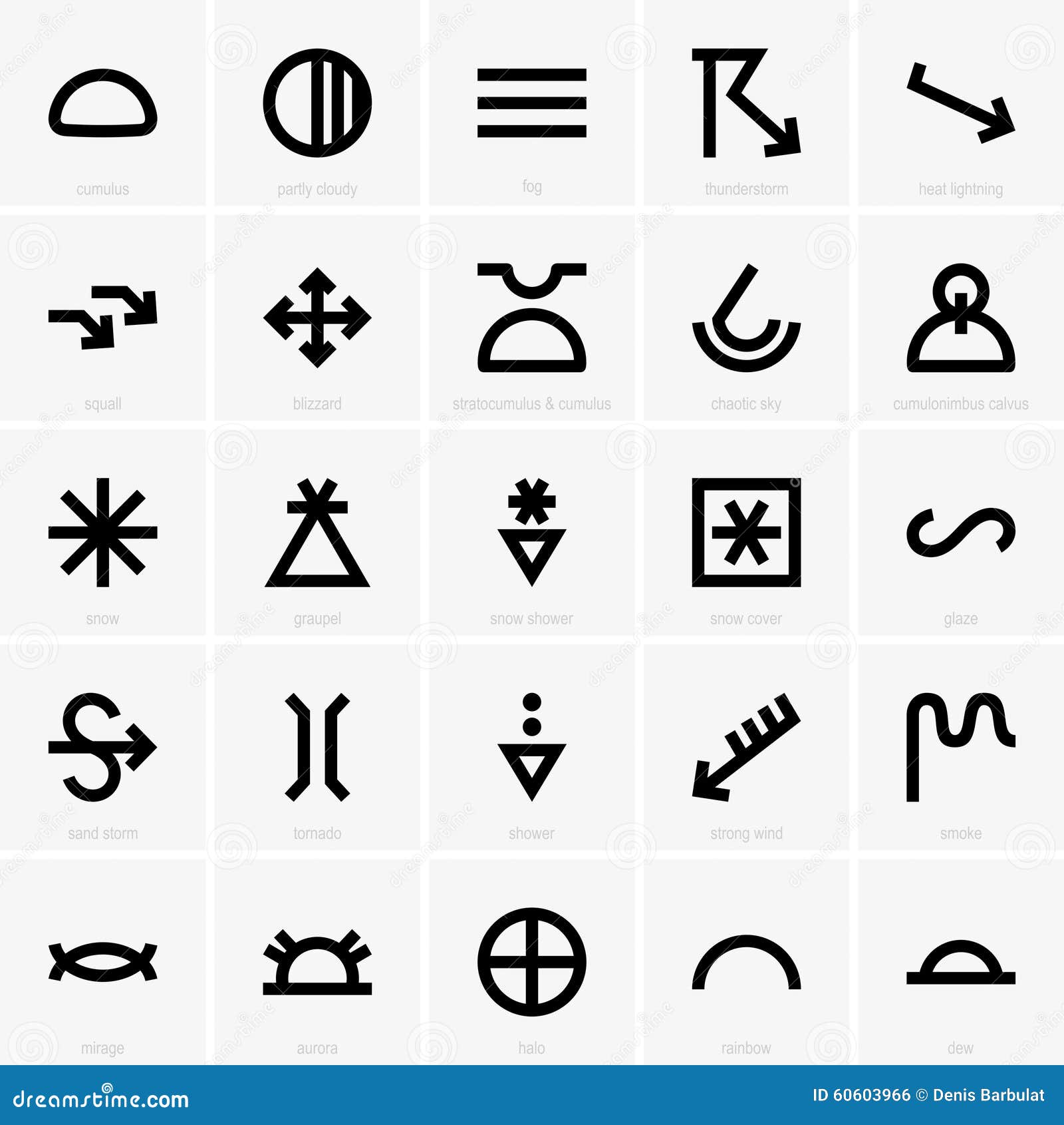 Meteorology symbols stock vector. Illustration of strong - 60603966