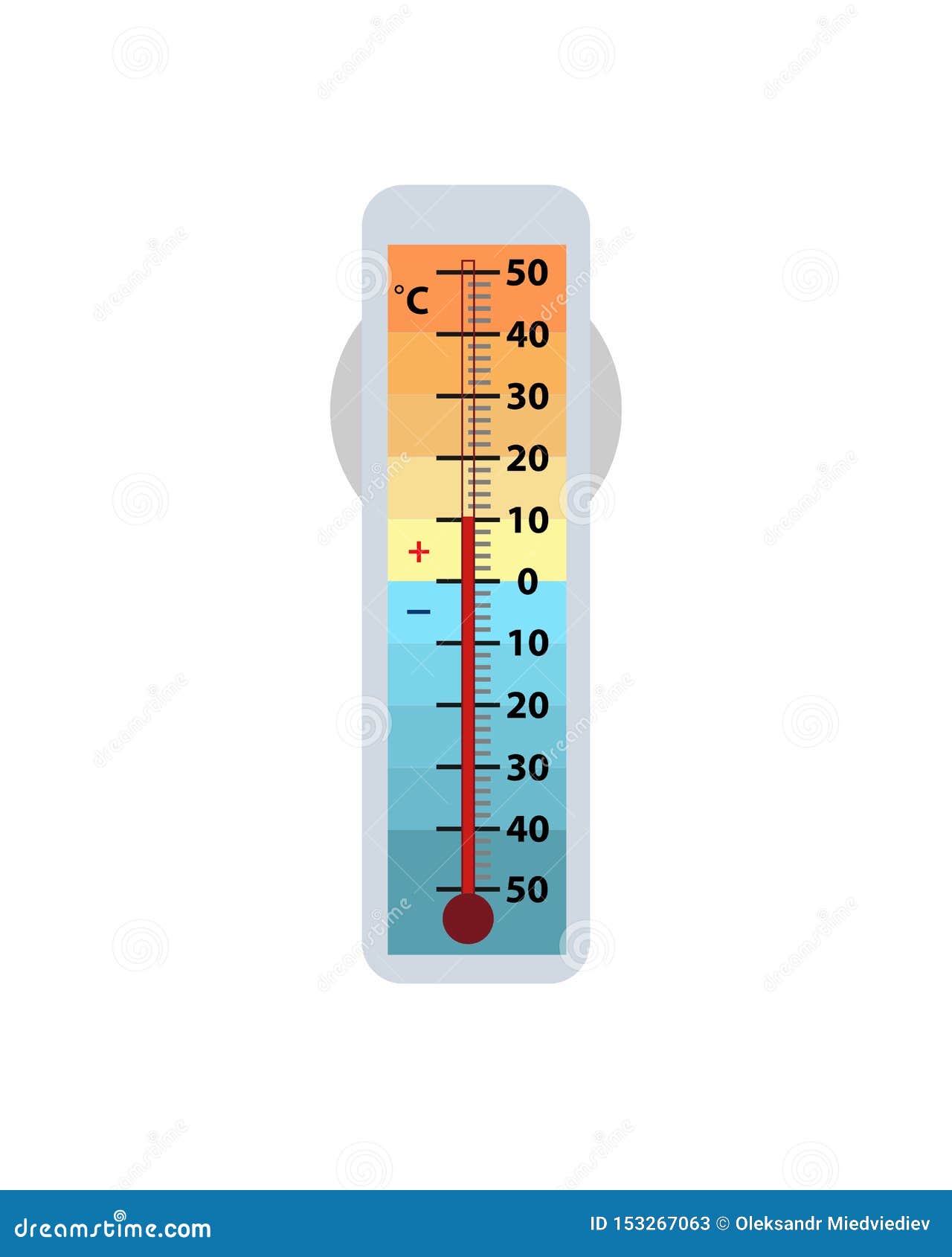 Meteorology Thermometer Isolated on White Background. Thermometer Shows ...