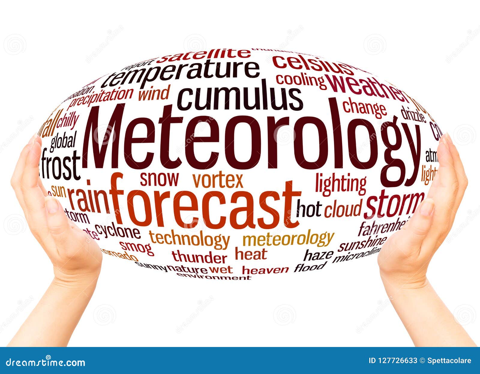Meteorology Word Cloud Hand Sphere Concept Stock Illustration ...