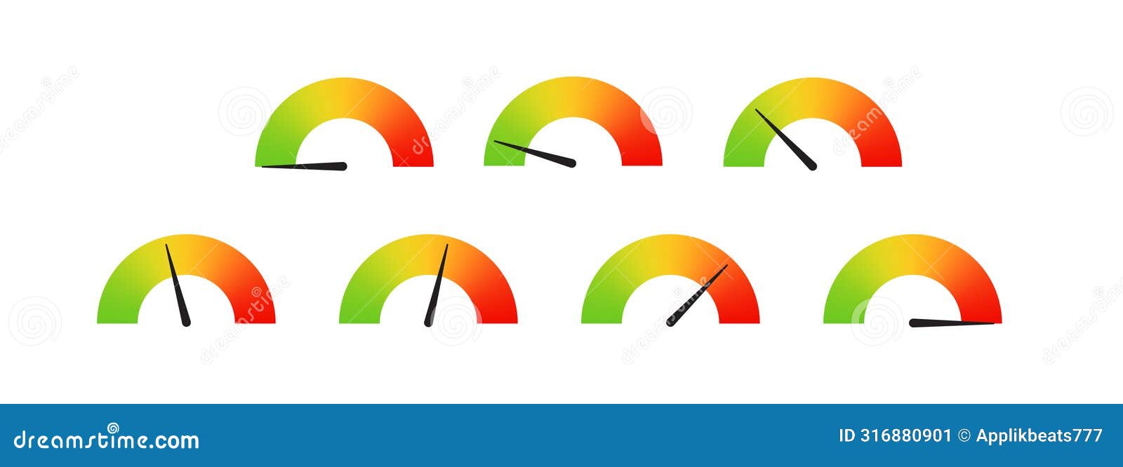 Meter Level. Scale Gauge Meter: Indicators with Different Stock Vector ...