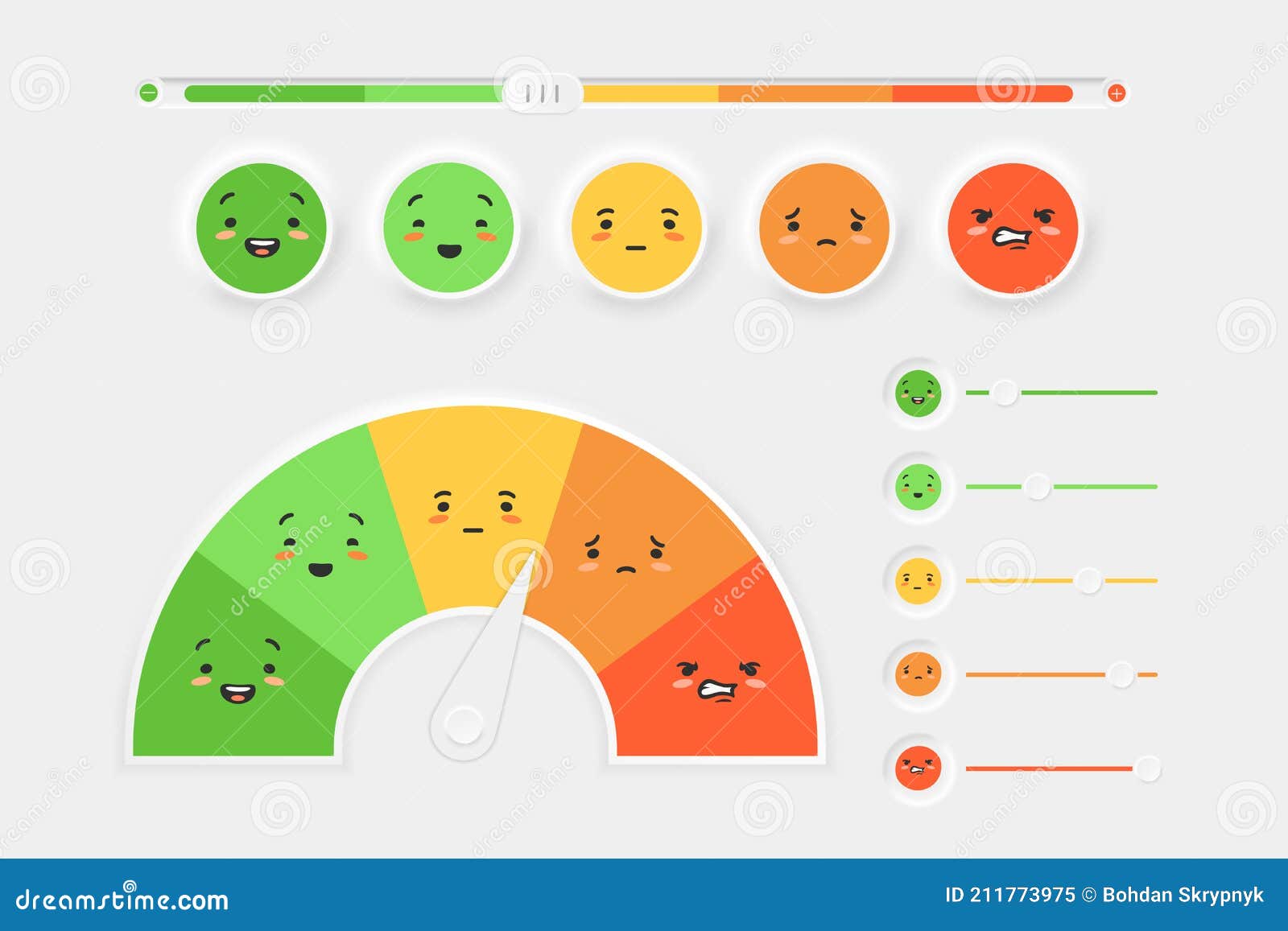 Mood Meter Scale From Red Angry Face To Happy Green Emoji Cartoon Vector