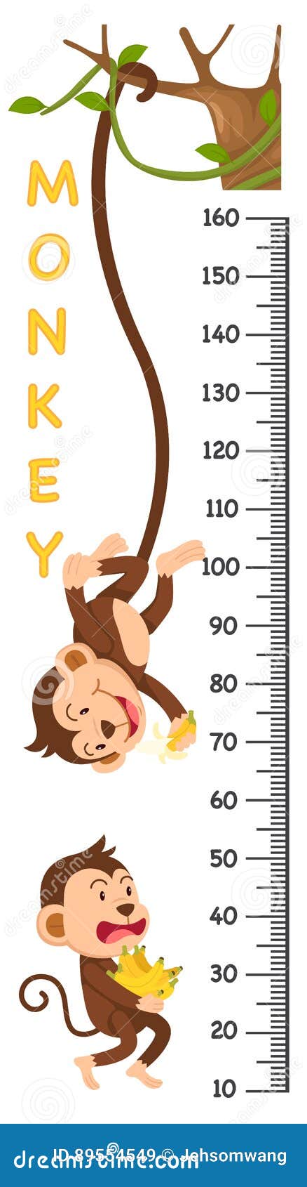 Meter Wall with Monkey.illustration. Stock Vector - Illustration of ...