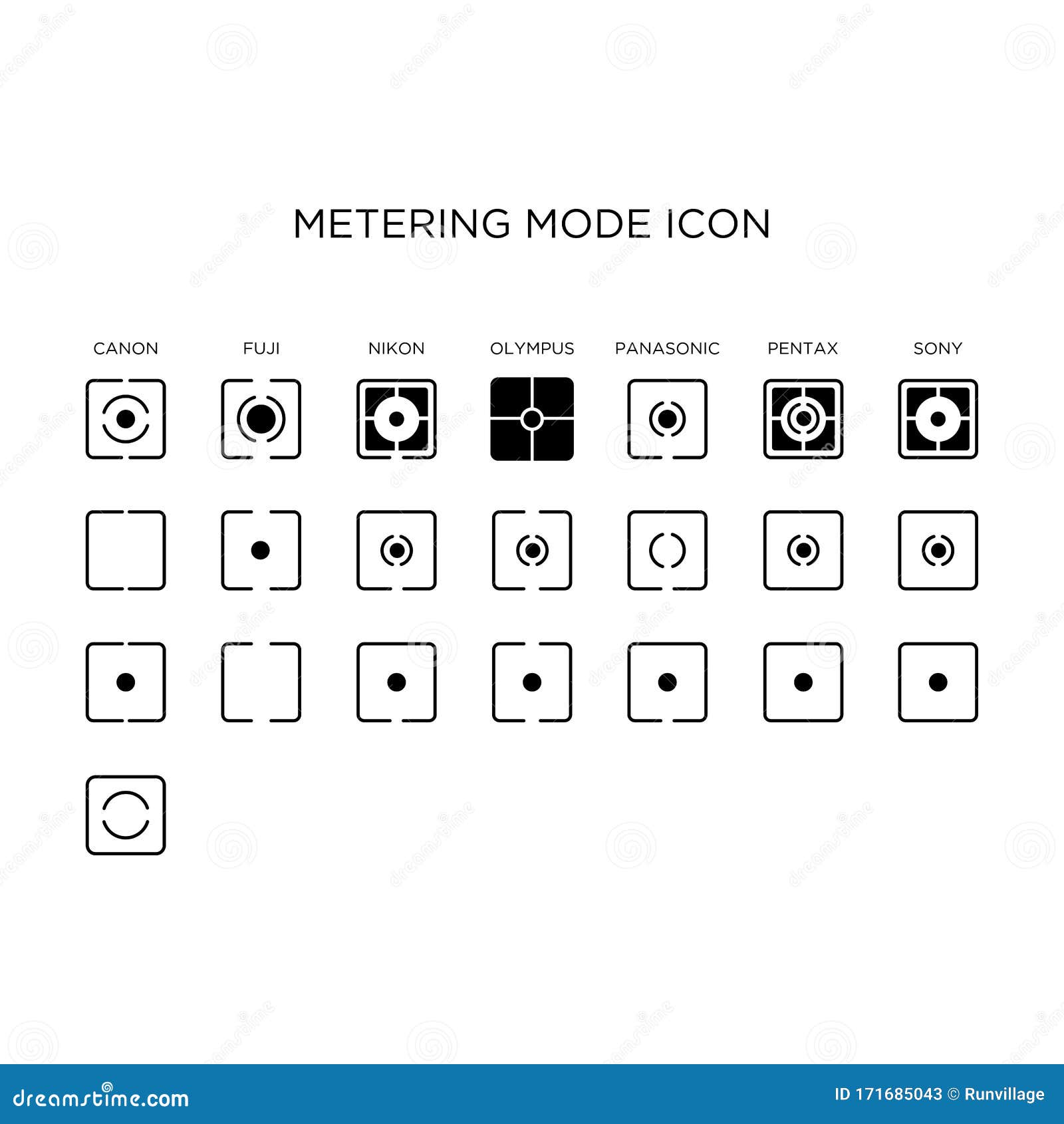 Metering mode icon stock illustration. Illustration of incandescent ...